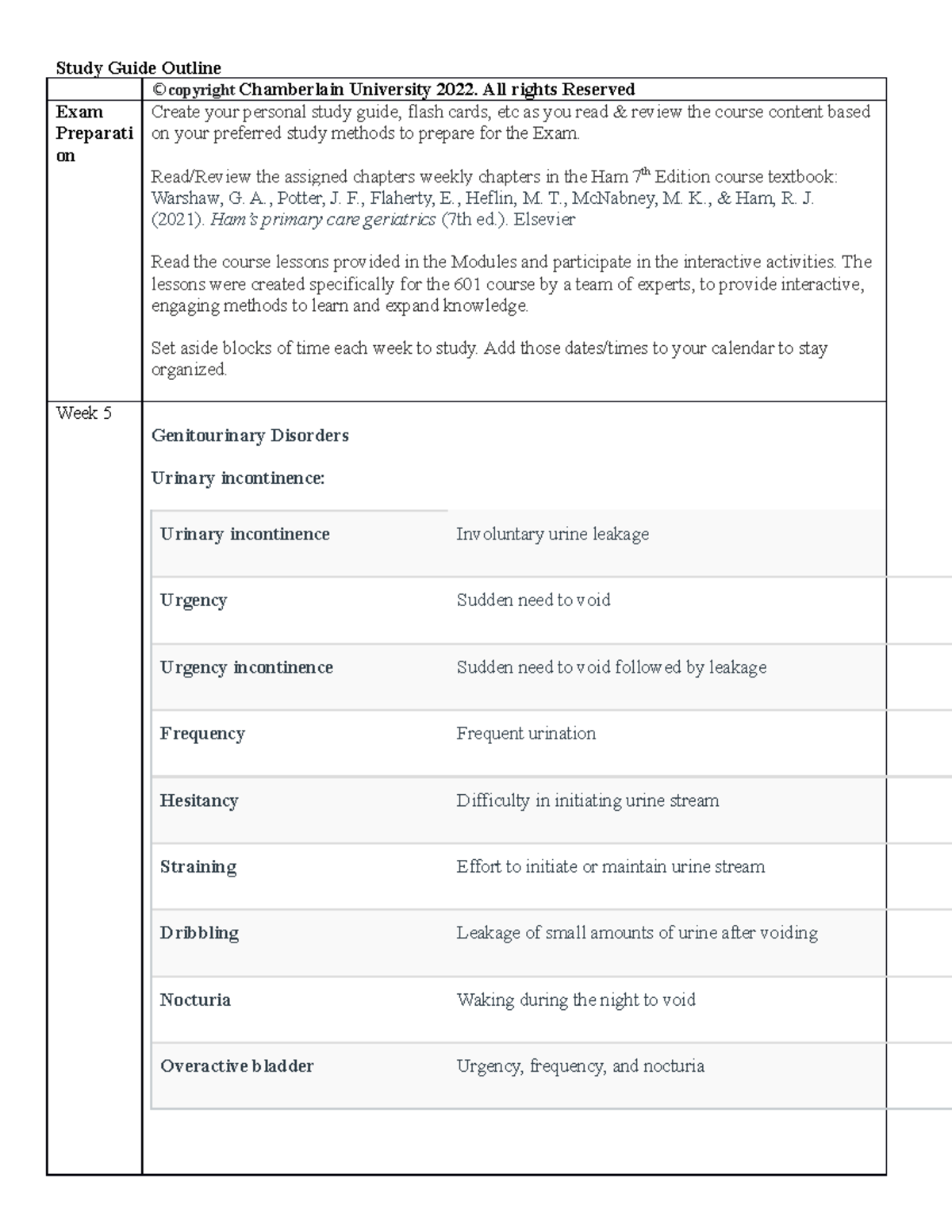 601 Study Guide Final-1-5 - Study Guide Outline © copyright Chamberlain ...