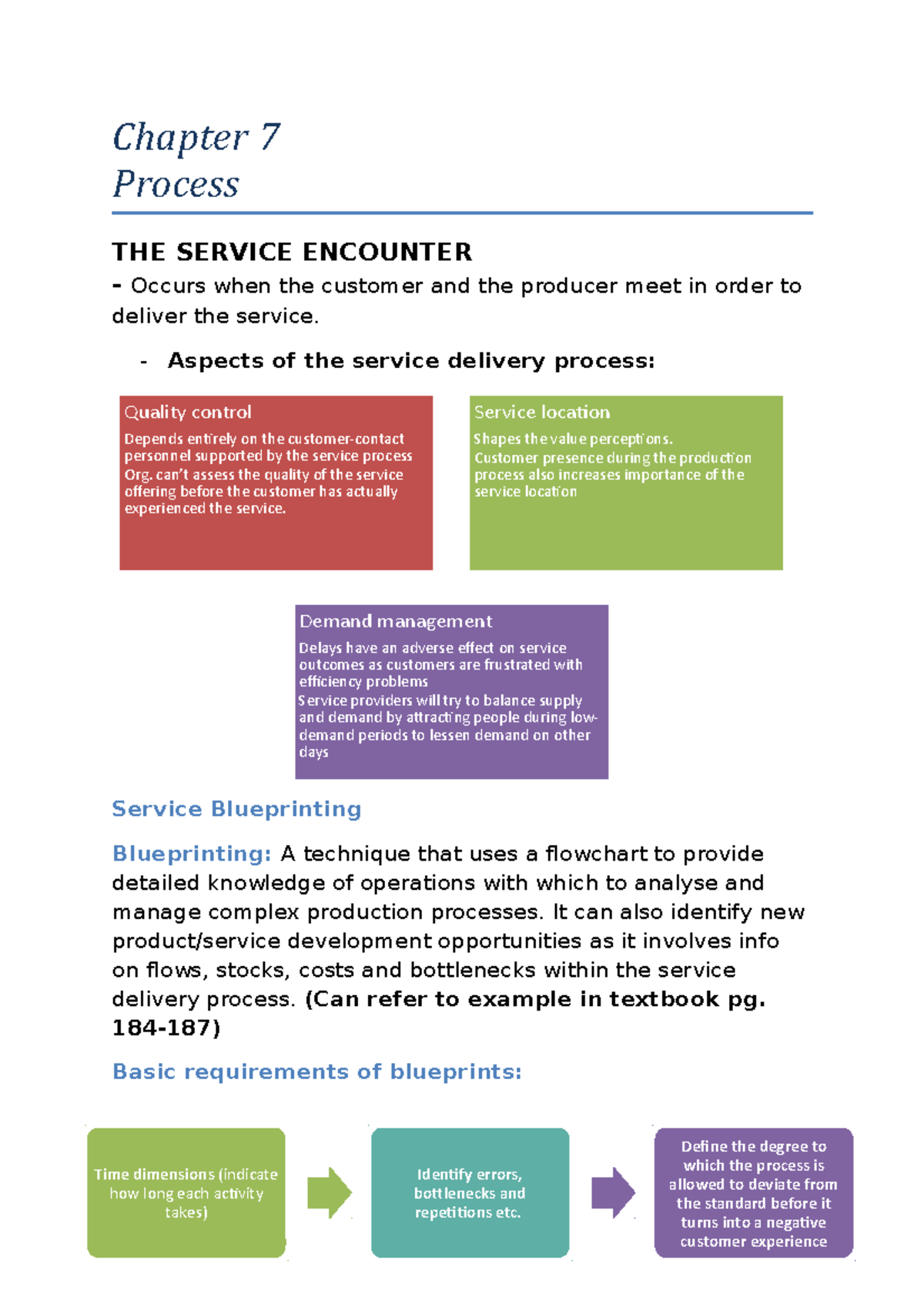 CH 7 - Chapter summary highlighting key notes and important information ...