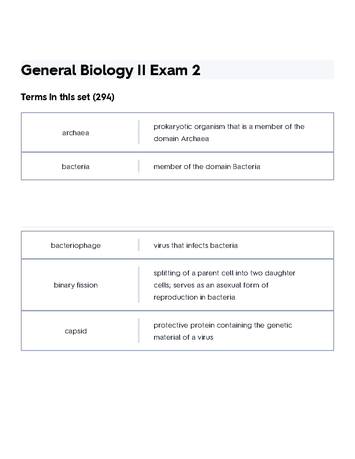 General Biology II Exam 2 Flashcards Quizlet - General Biology II Exam ...