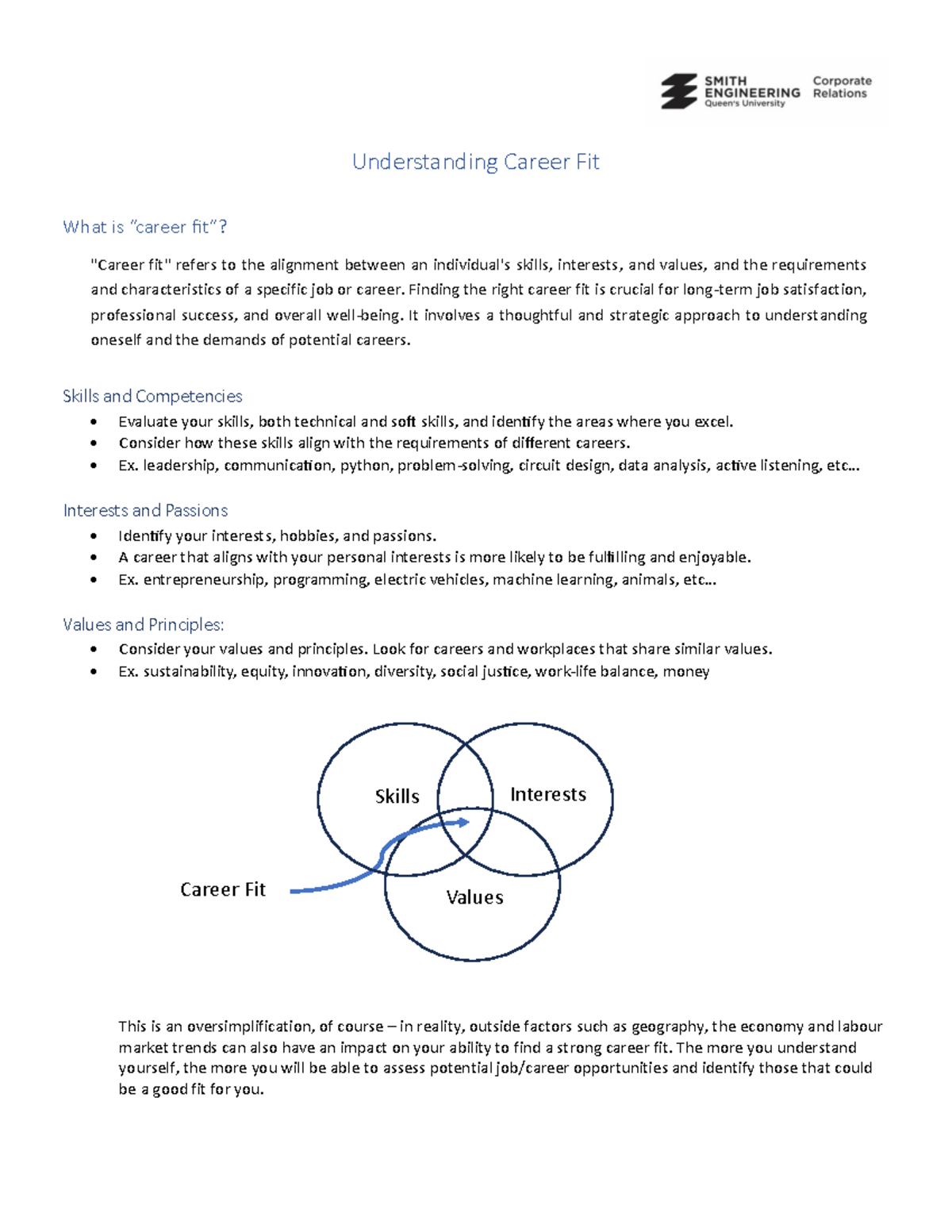 Finding Your Career Fit 2023 - Understanding Career Fit What is “career ...