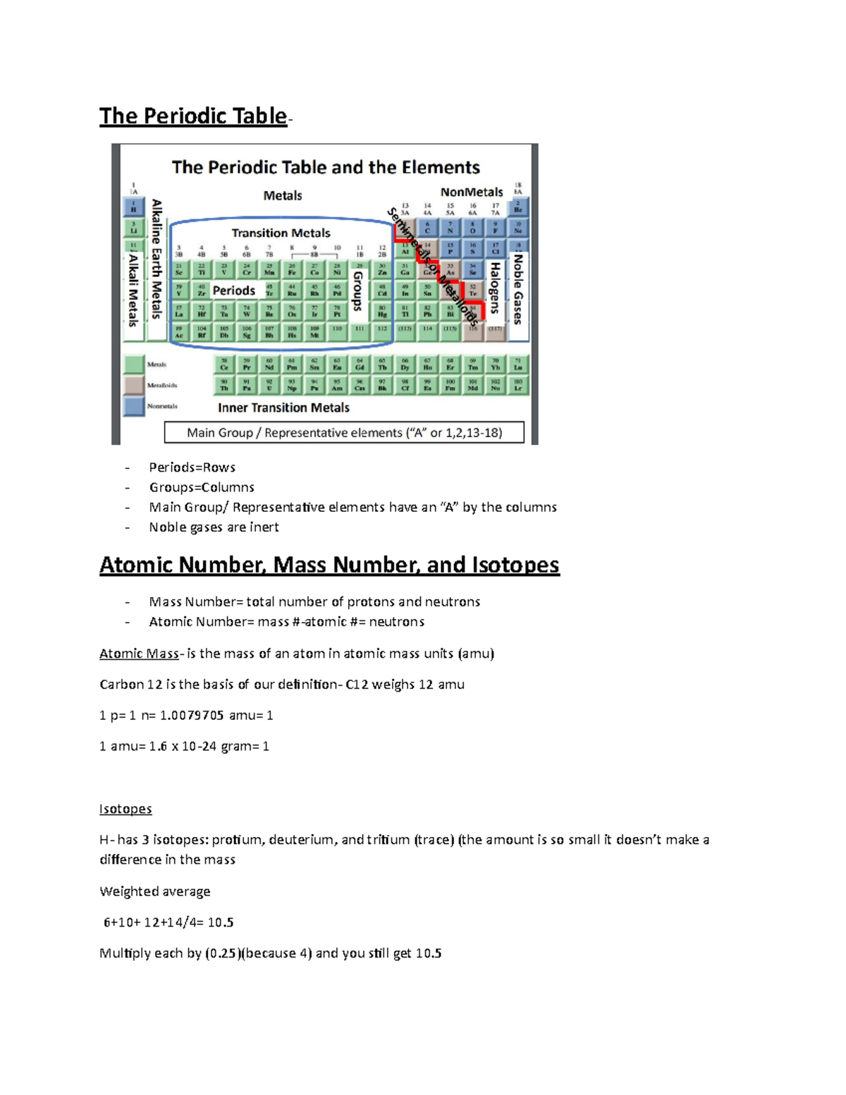Chapter 2- Periodic Table - The Periodic Table- Periods=Rows Groups ...