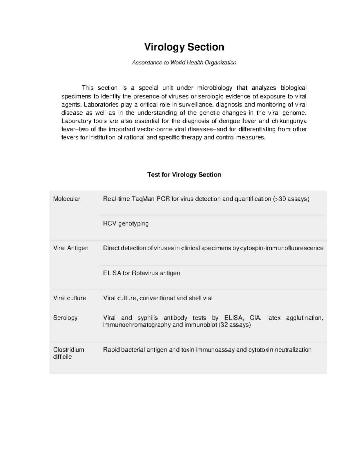 Virology Section NOTESS - Virology Section Accordance to World Health ...