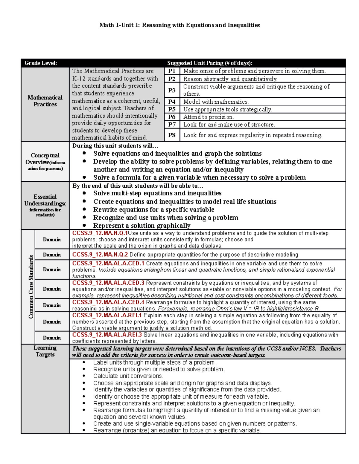 Math 1-Unit 1 - unidad matemática - Math 1-Unit 1: Reasoning with ...