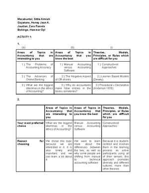 Bokingo accy 39 - zxcxz - ETHICS - Assignment No. 2 August 27, 2022 ...