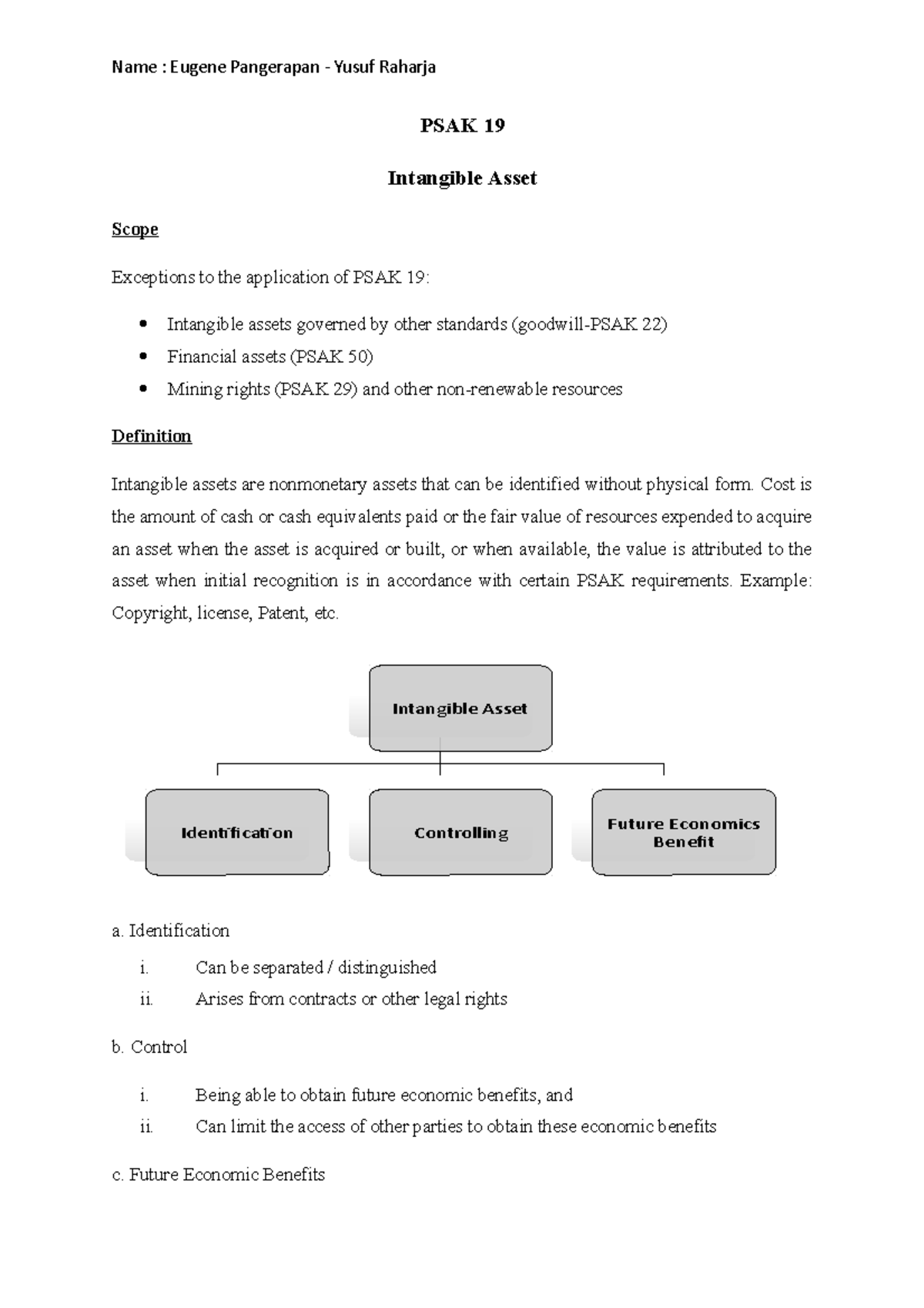PSAK 19 Intangible Asset - PSAK 19 Intangible Asset Scope Exceptions to ...