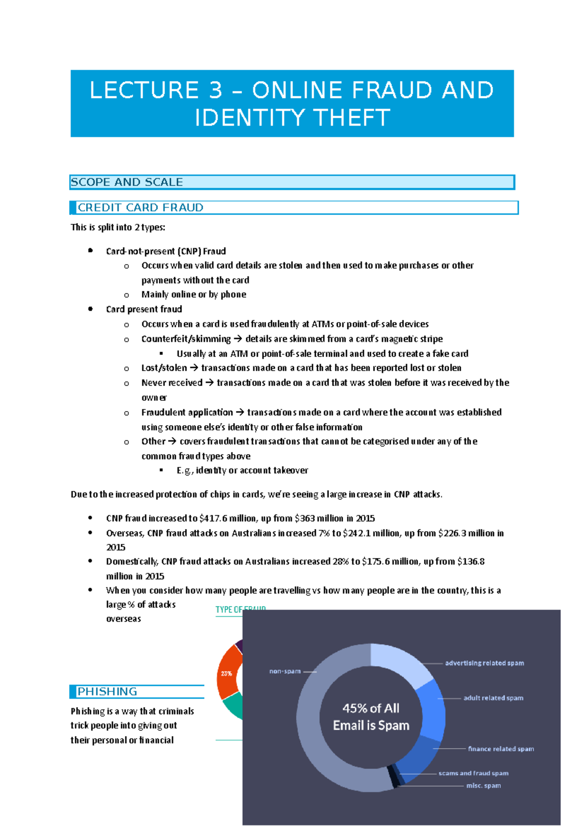 Lecture 3 - Online Fraud AND Identity Theft - LECTURE 3 – ONLINE FRAUD ...