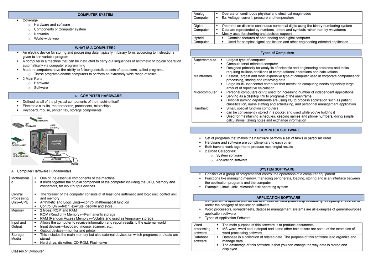 Notes FOR Informatics Module 2 - Coverage o Hardware and software o ...