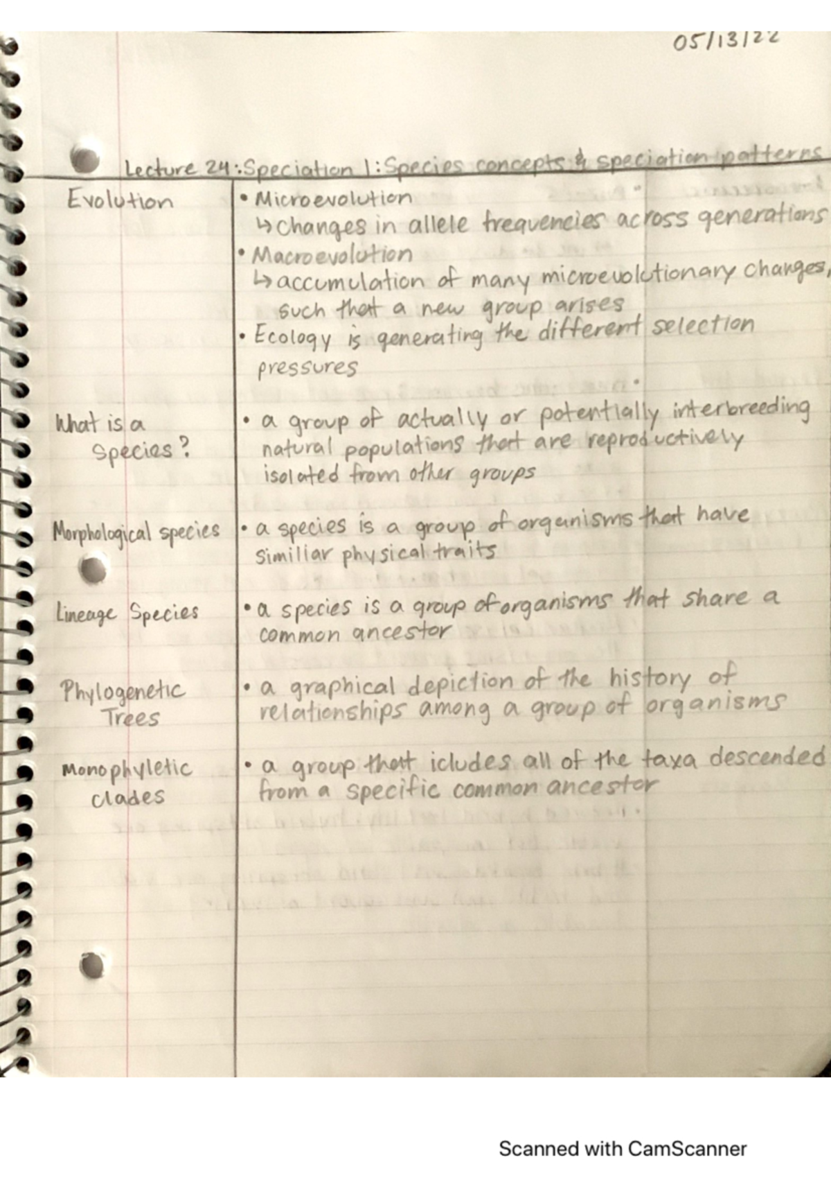 Lecture 24 Enjoy The Notes Bis2b Studocu