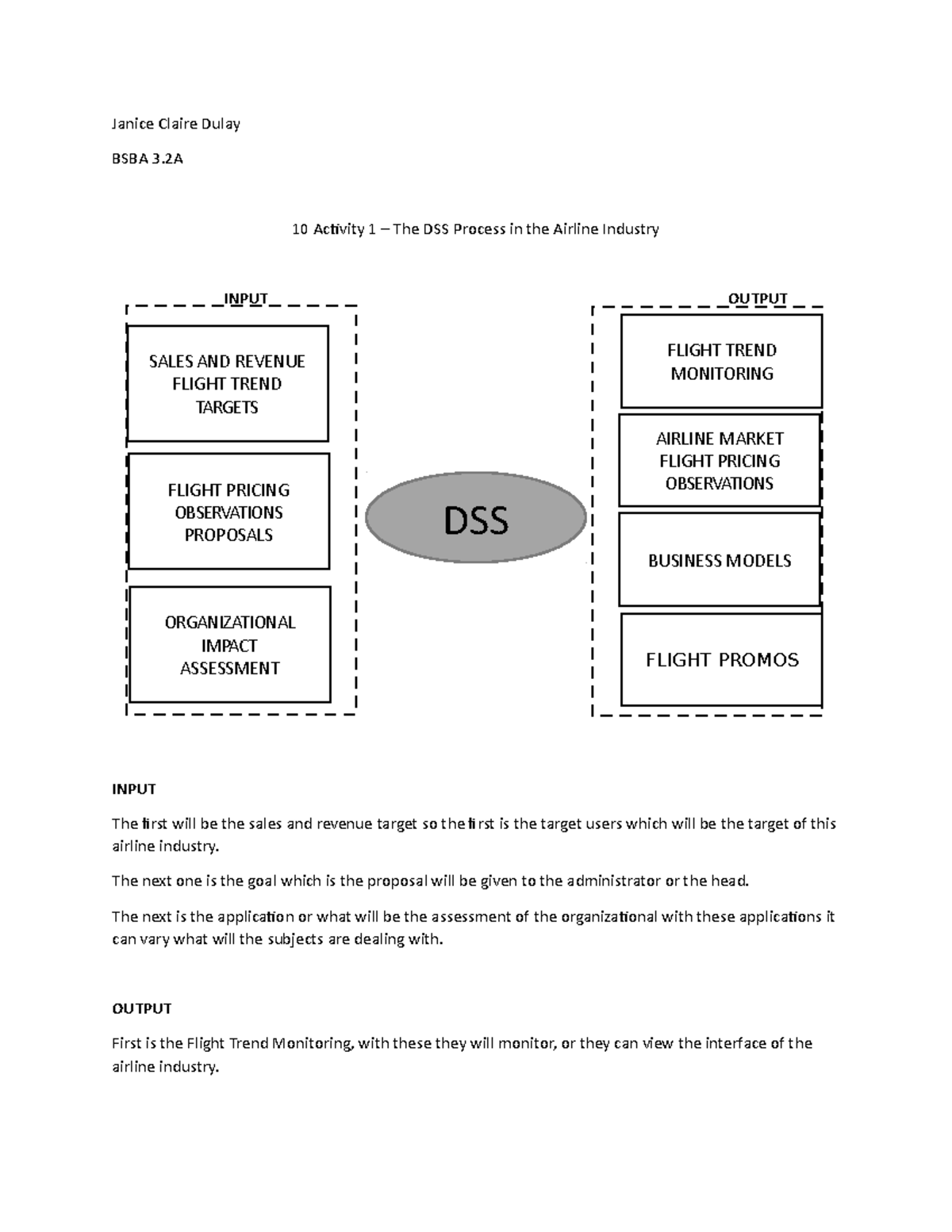 MIS Finals - about MIS - Janice Claire Dulay BSBA 3 10 Activity 1 – The ...