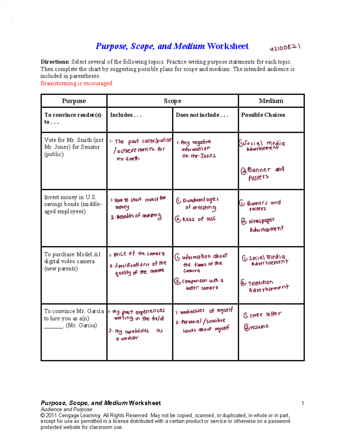 Exercise 2 Purpose, Medium Scope Worksheet - Purpose, Scope, and Medium Worksheet 1 Audience and ...
