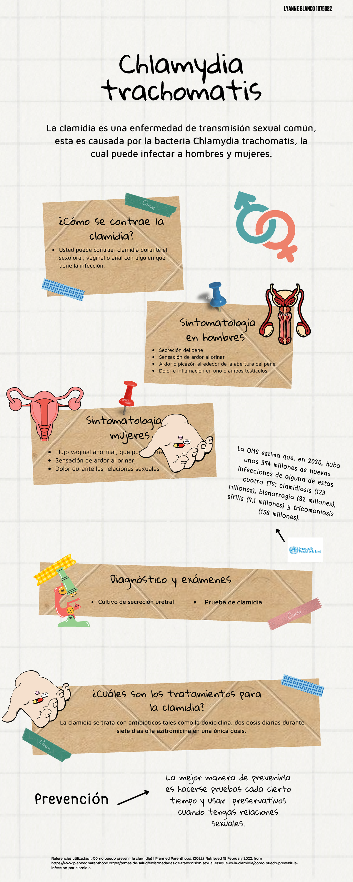 Clamidia - Infografías - Flujo vaginal anormal, que puede tener un ...