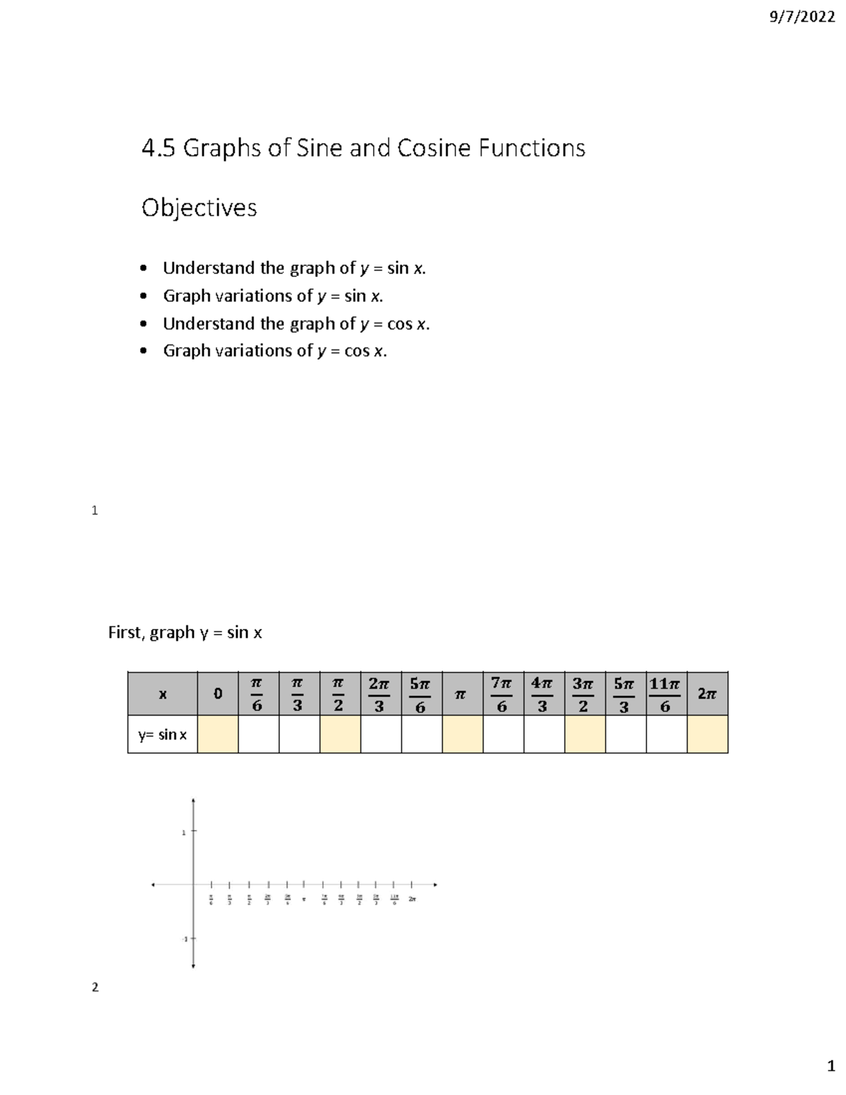 Ppt 4.5 Graphs of Sine and Cosine Function pdf - 4 Graphs of Sine and ...