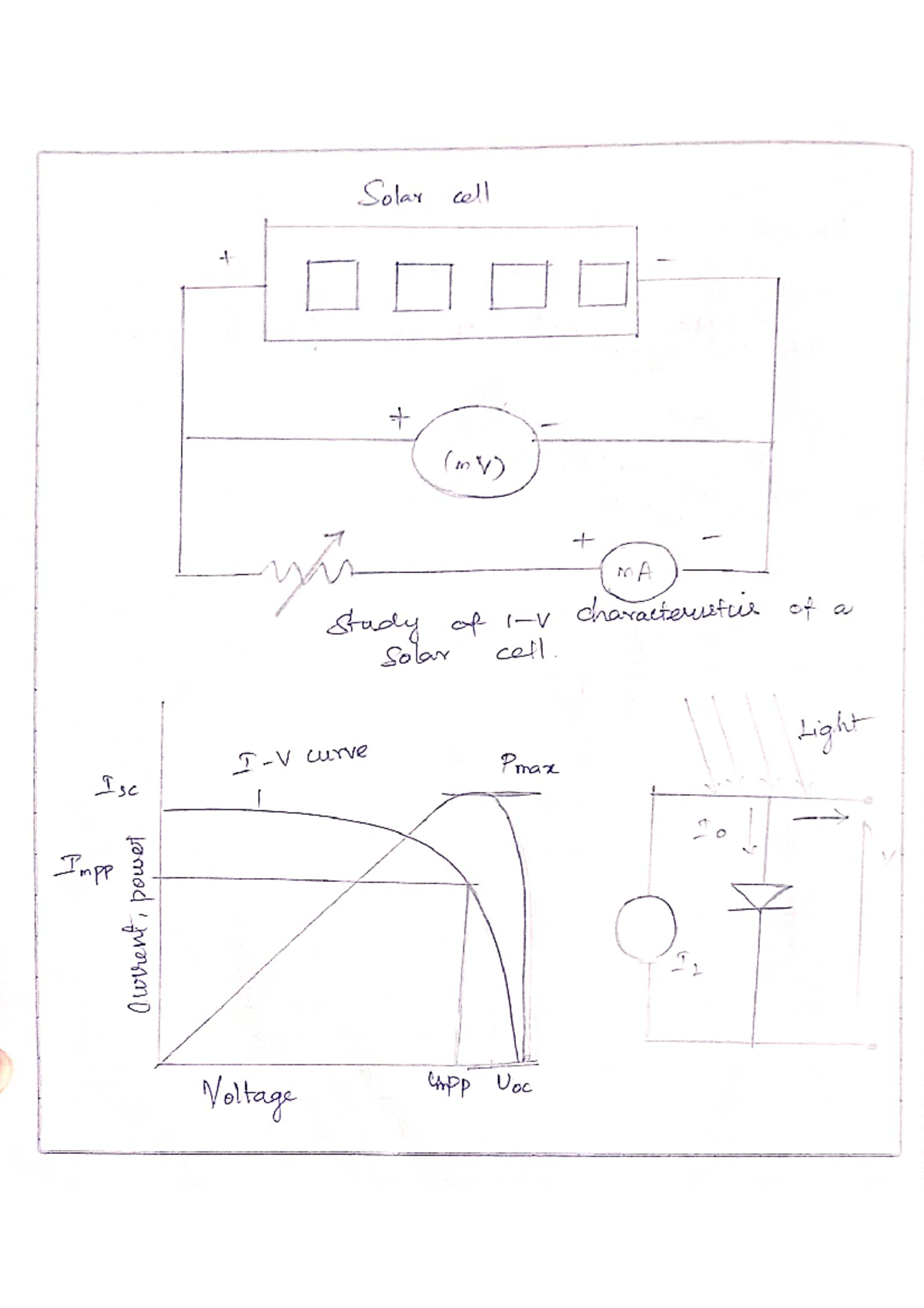 Clean energy - PHYSICS NOTES - Engineering Physics - Studocu