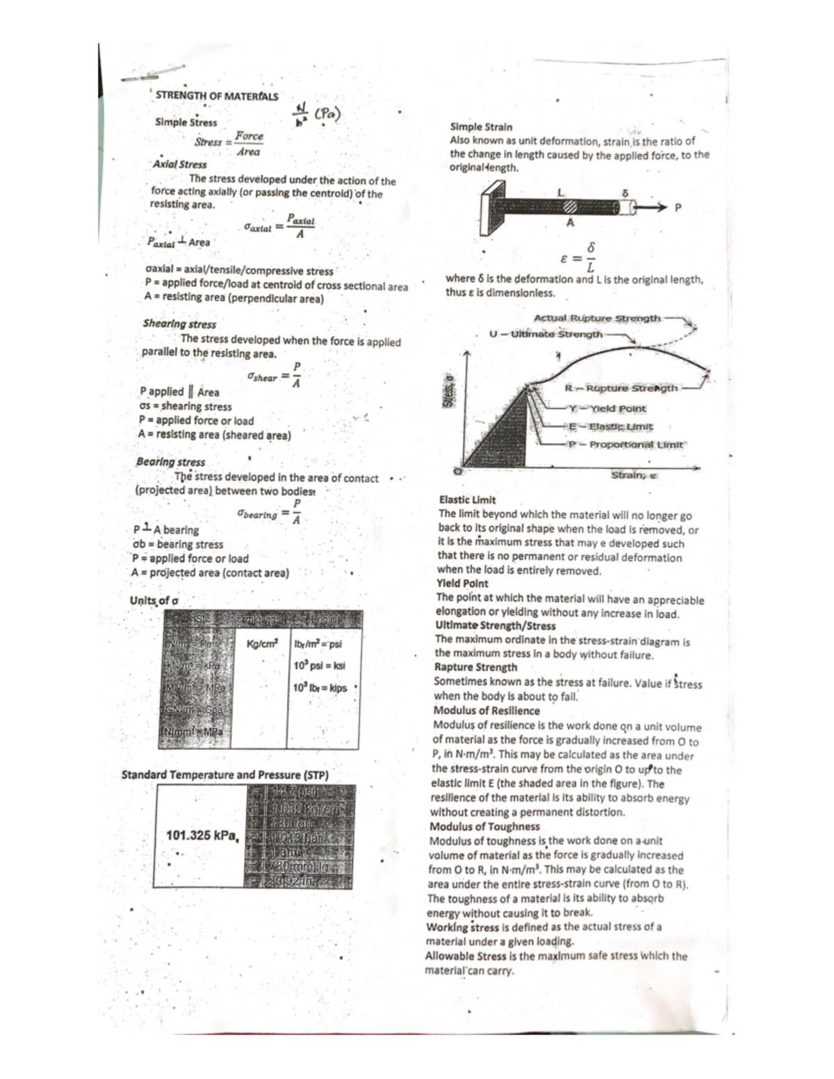 Strength-of-Materials - Bachelor of Science in Electrical engineering ...