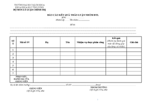 00QLDA Ch6 Compatibility Mode - Chương 6: CẮT GIẢM ĐỘ DÀI DỰ ÁN 1 ĐIỀU CHỈNH SƠ ĐỒ MẠNG THEO ...