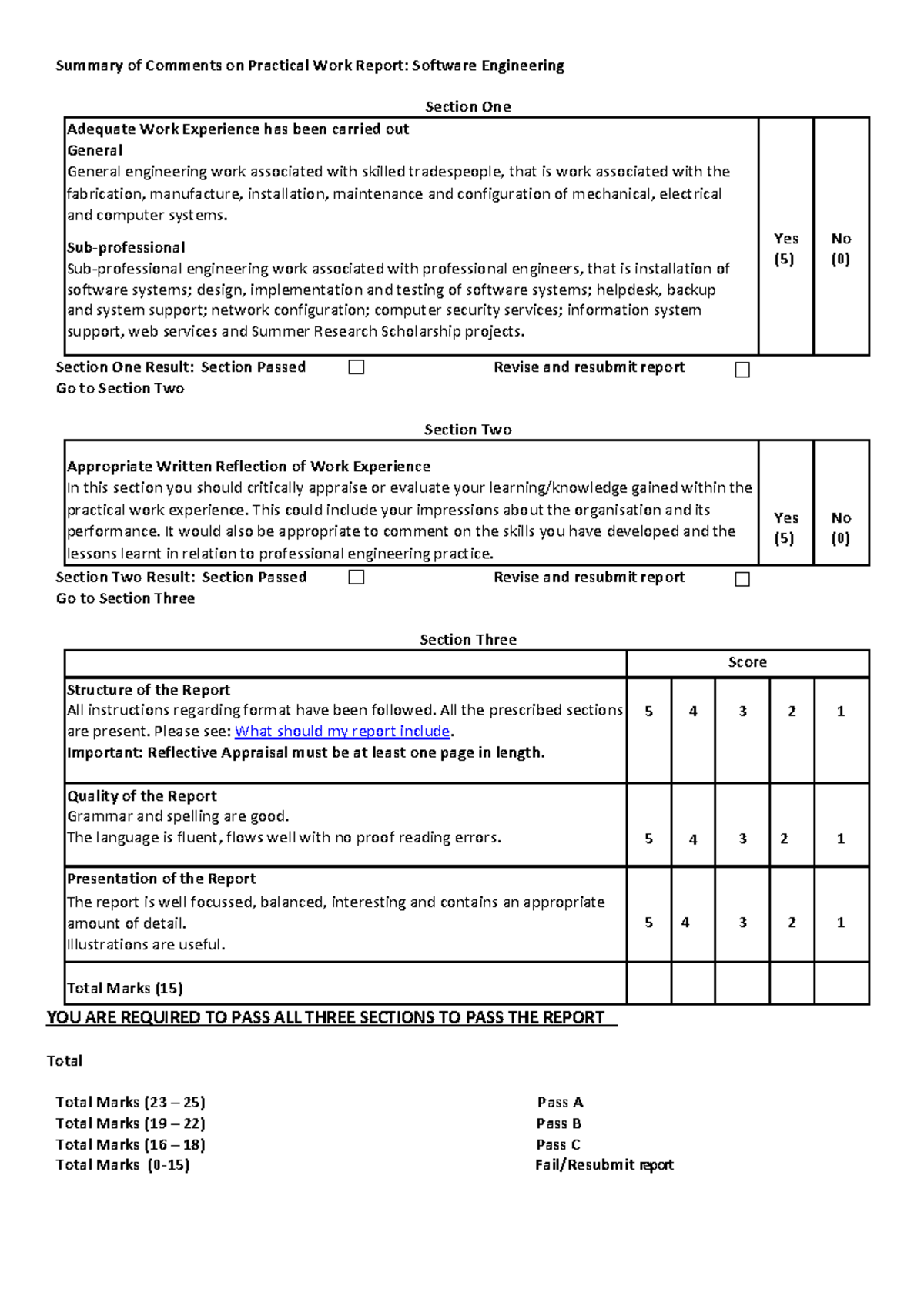 Practical work software marking sheet - Summary of Comments on ...