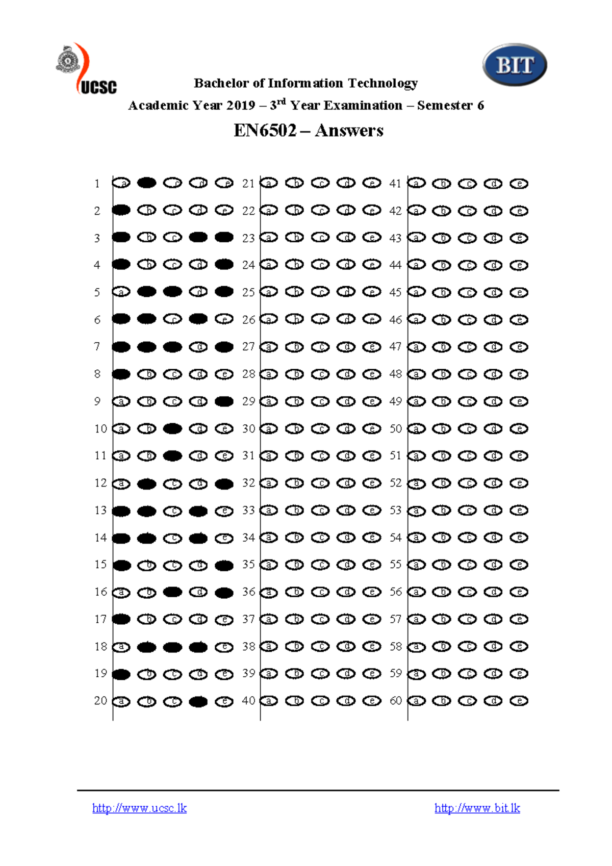 EN6502 2019 Ans - Assignment - ucsc bit Bachelor of Information ...