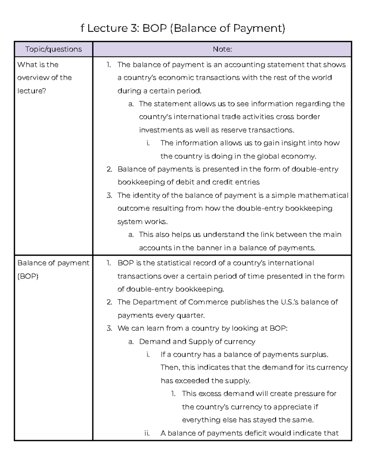 FIN 190 Lecture 3 BOP - Notes and Example - f Lecture 3: BOP (Balance ...