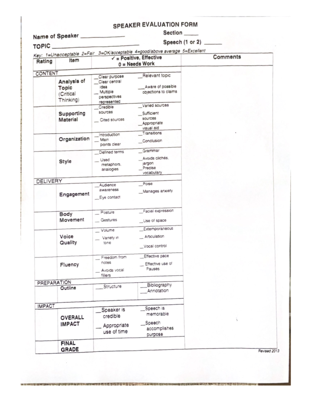 Speaker Evaluation FORM - SPEAKER EVALUATION FORM Name of Speaker ...