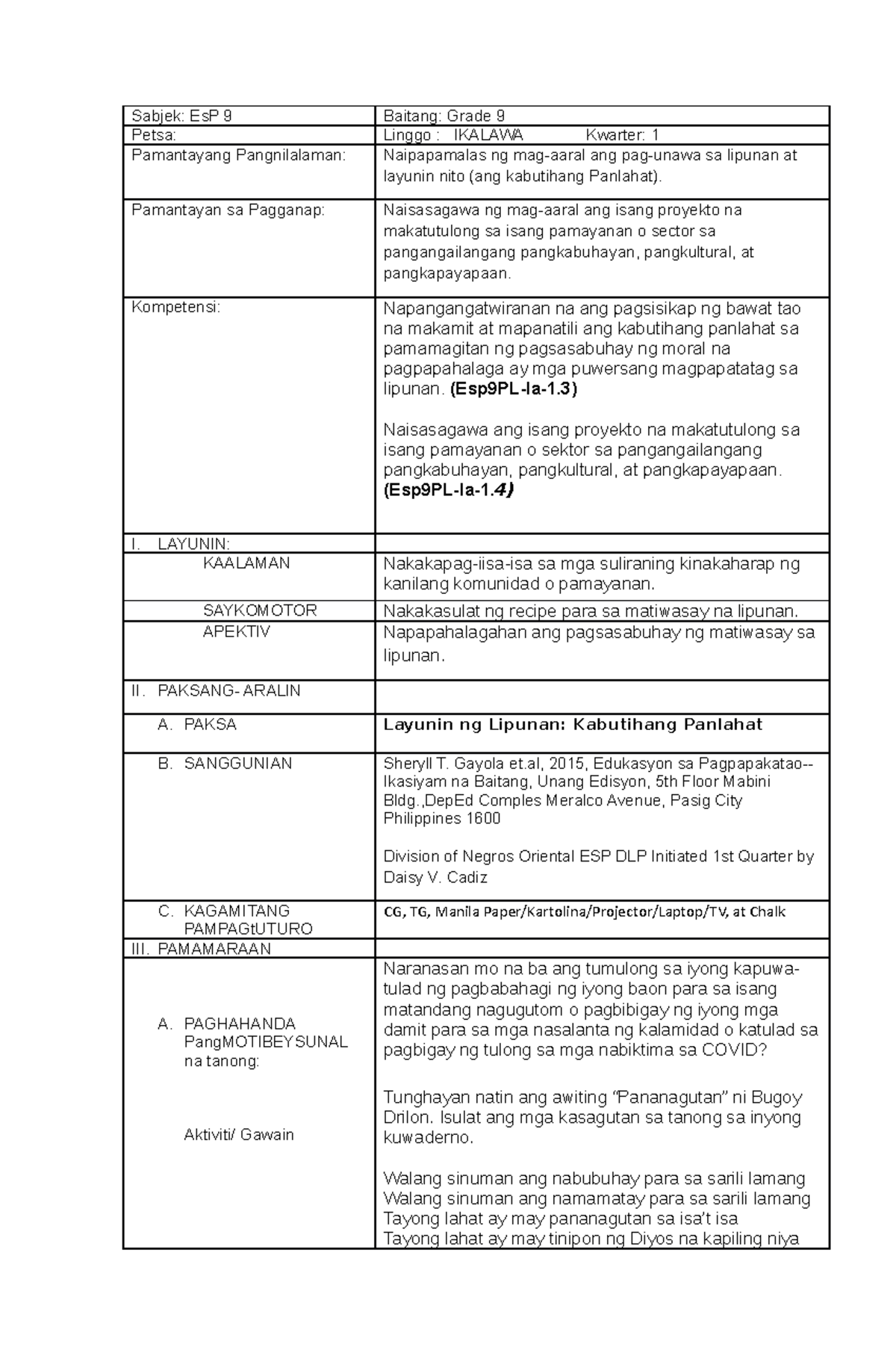 Es P9 Lesson Plan Week2 Q1 - Sabjek: EsP 9 Baitang: Grade 9 Petsa: Linggo : IKALAWA Kwarter: 1 ...