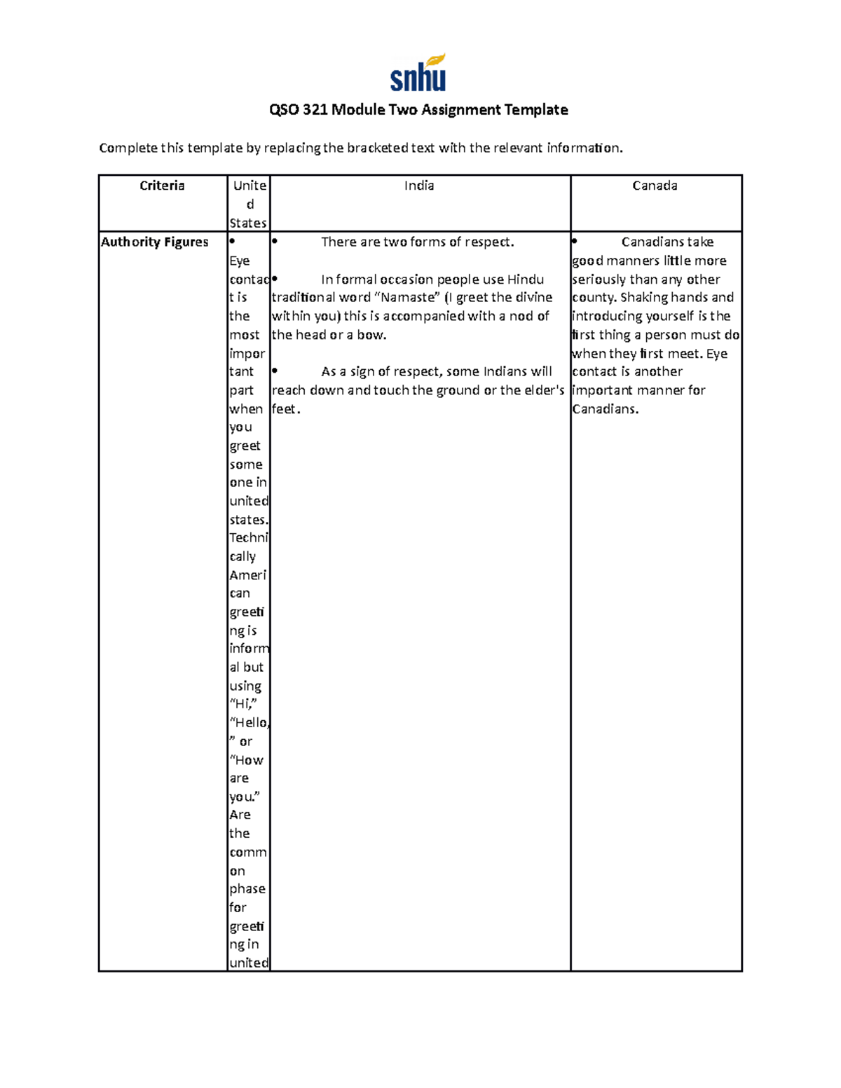 QSO-321-2-3-Maintaining Supplier Relationships - QSO 321 Module Two ...