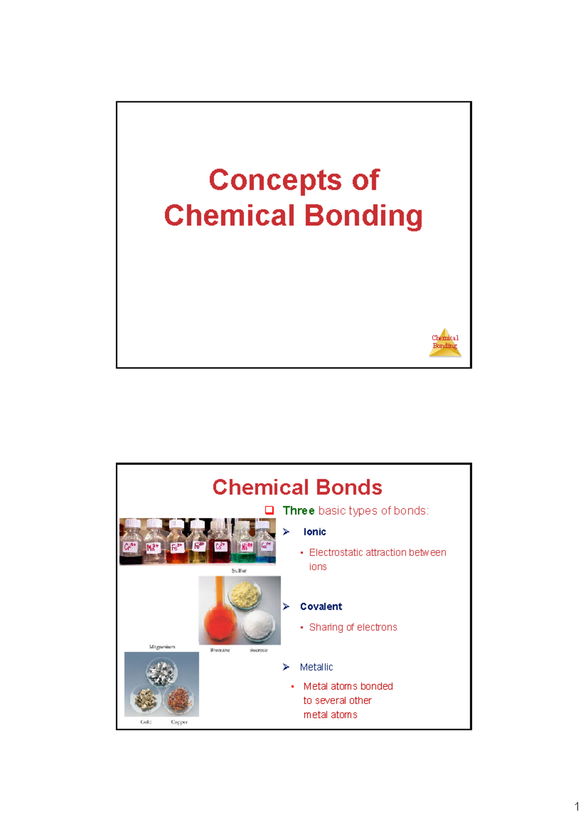 additional notes on chemical bonding - Chemical Bonding Concepts of ...