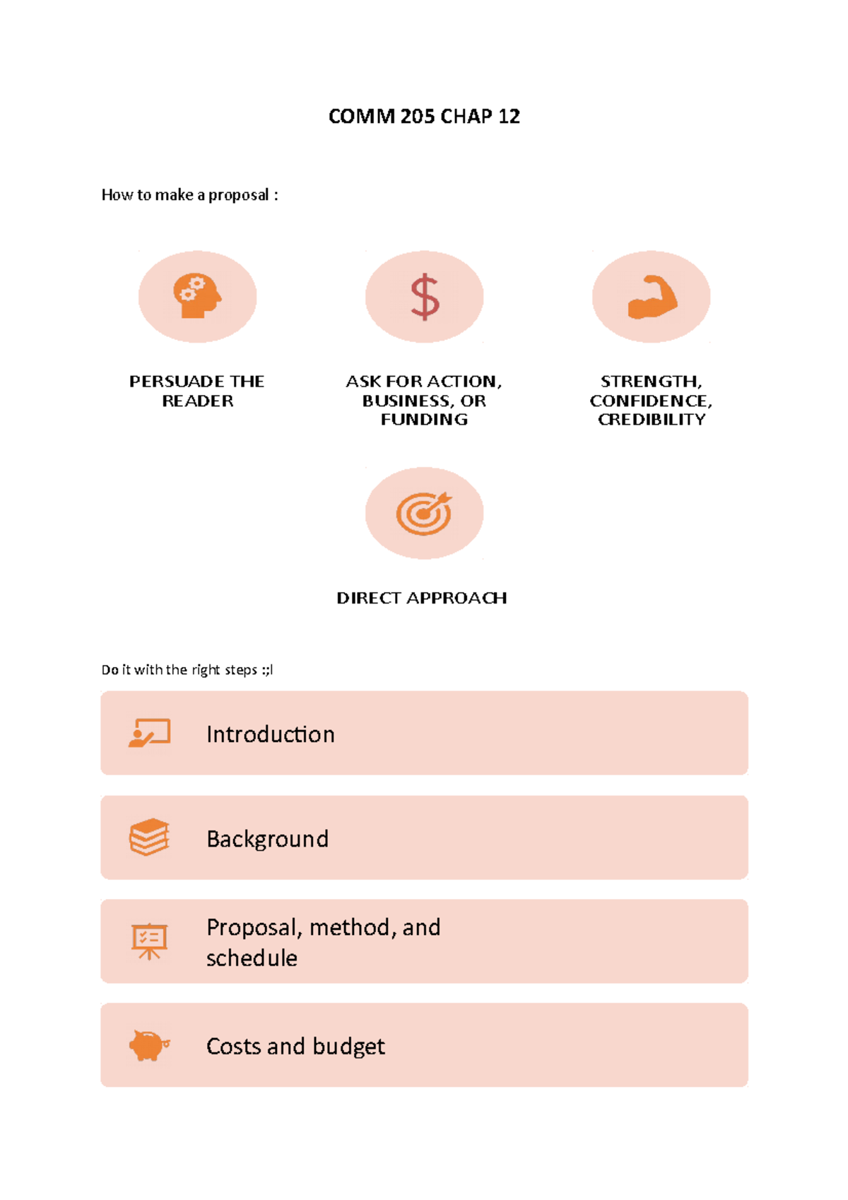 COMM 205 CHAP 12 - cours note - COMM 205 CHAP 12 How to make a proposal : ####### Do it with the ...