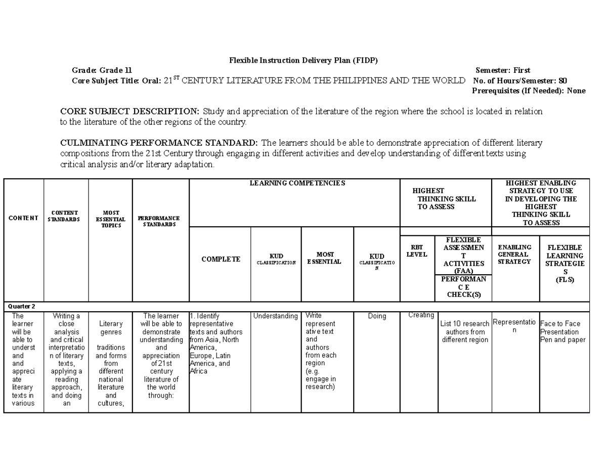 FIDP 2 Quarter - bfhngjmj - Flexible Instruction Delivery Plan (FIDP) Grade: Grade 11 Semester ...