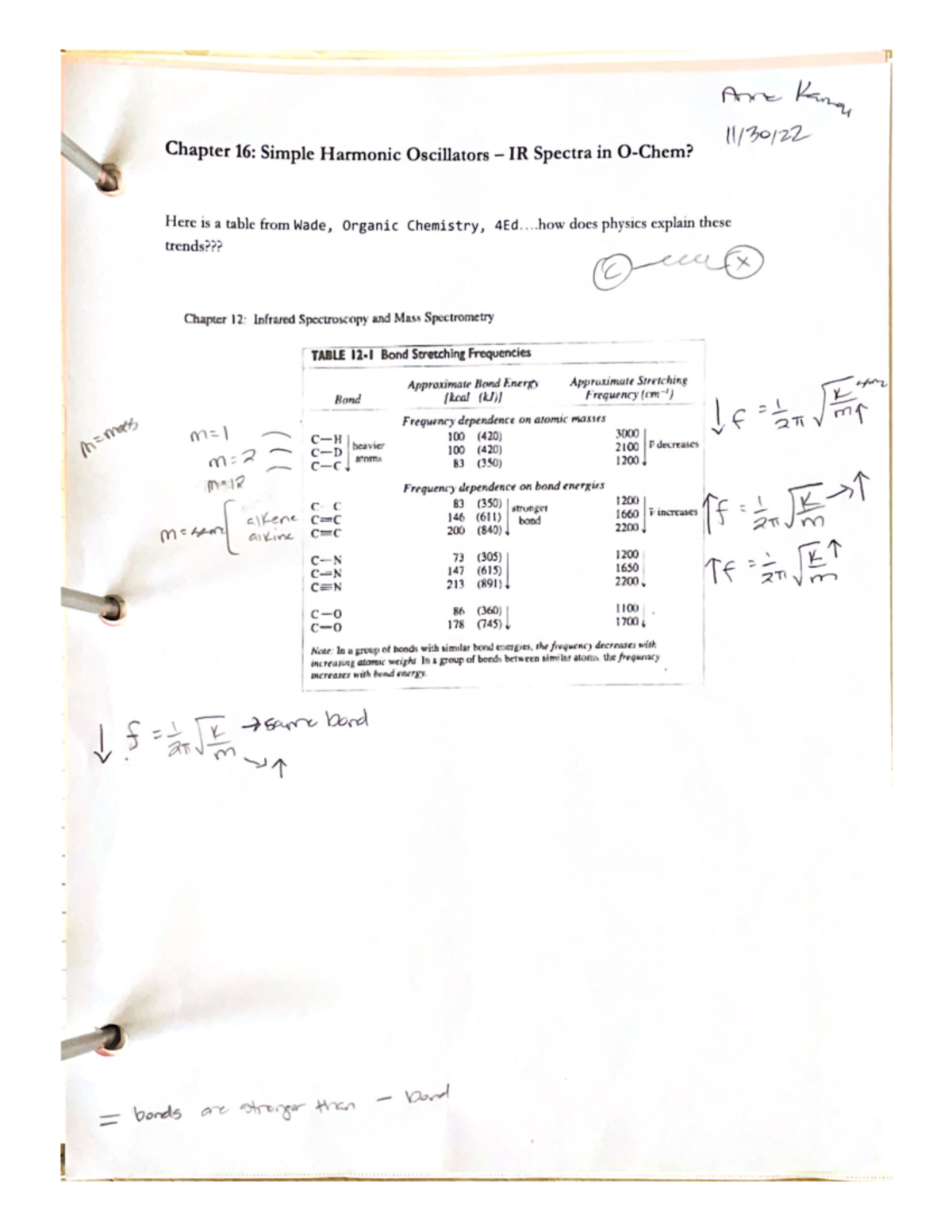 PHYS 1 Final Material Ch 16 - PHYS 1111 - Studocu