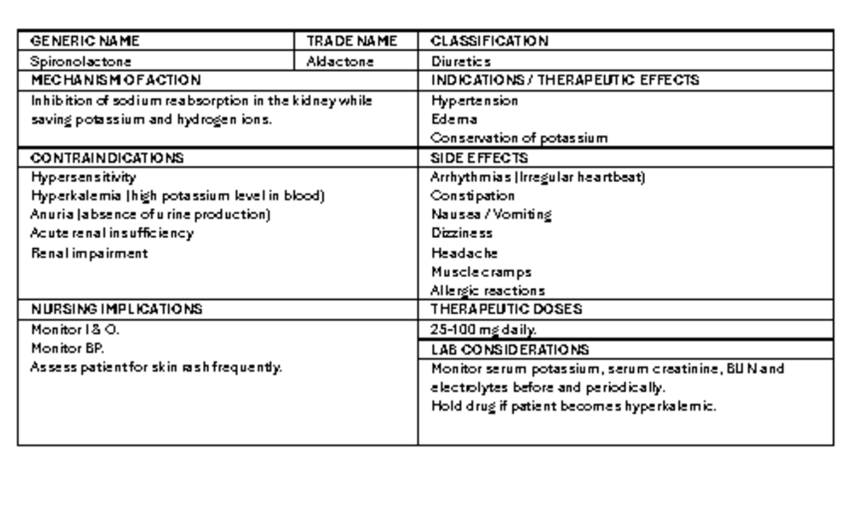 Generic NAME - Great - GENERIC NAME TRADE NAME CLASSIFICATION ...