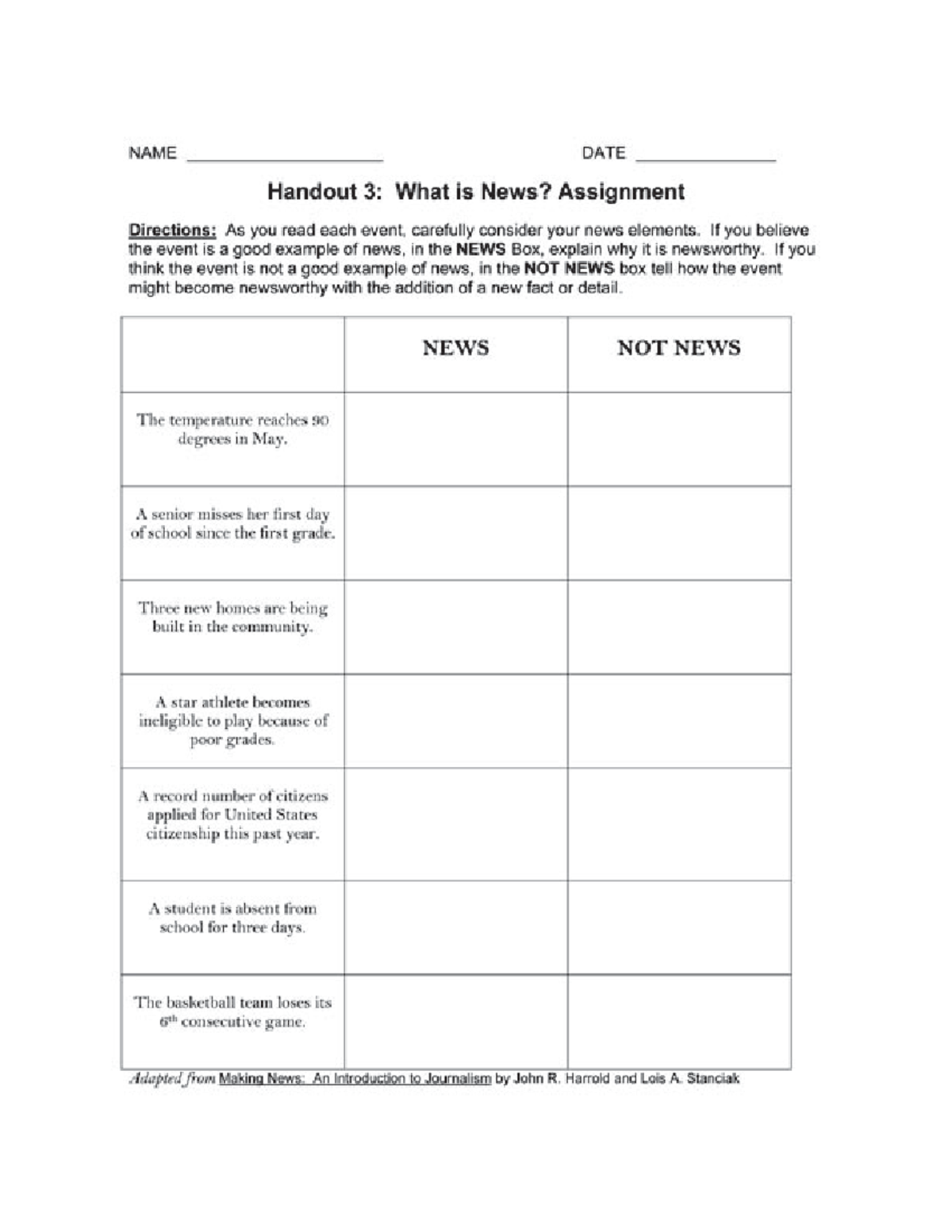 Whatis News - .... - Studocu