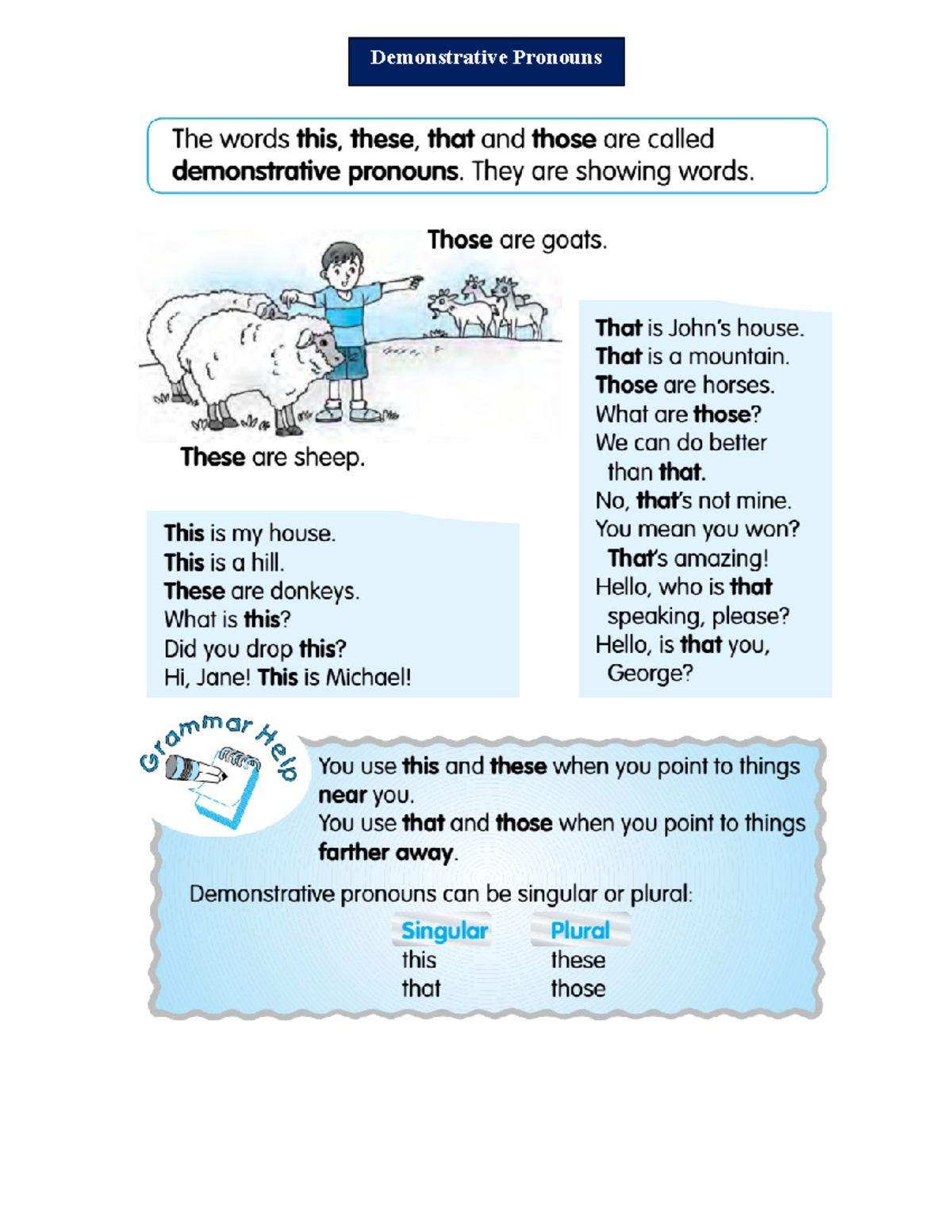 9-Demonstrative Pronouns - English Studies - Studocu