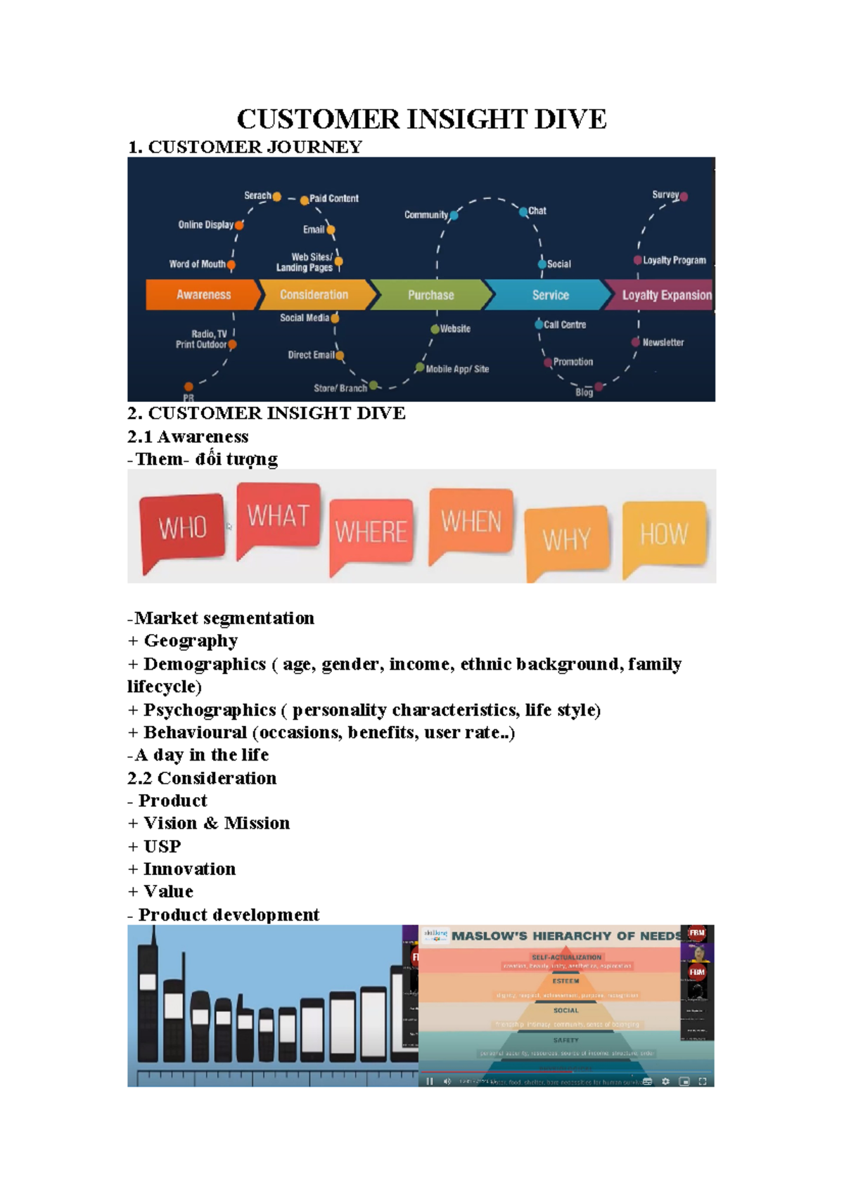 New DOC Document - CUSTOMER INSIGHT DIVE 1. CUSTOMER JOURNEY 2 ...