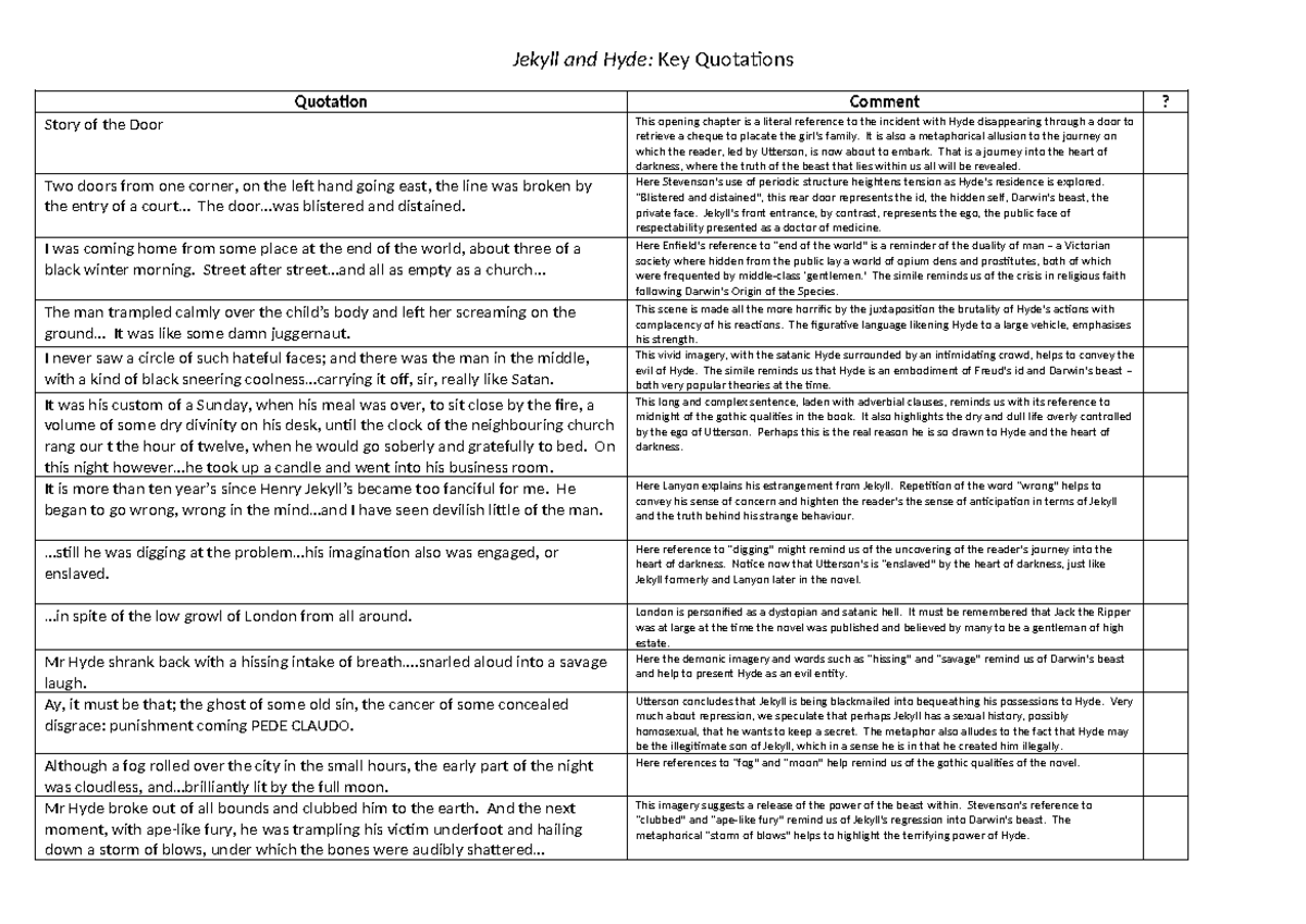 Jekyll and hyde key quotations - Jekyll and Hyde: Key Quotations ...