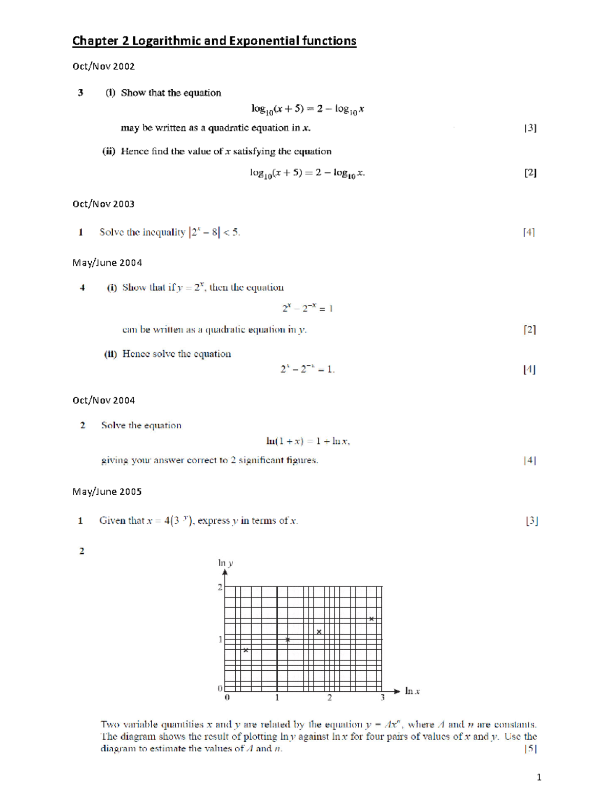 P3 Chapter 2 Logarithmic and exponential functions - Ambiental - - Studocu