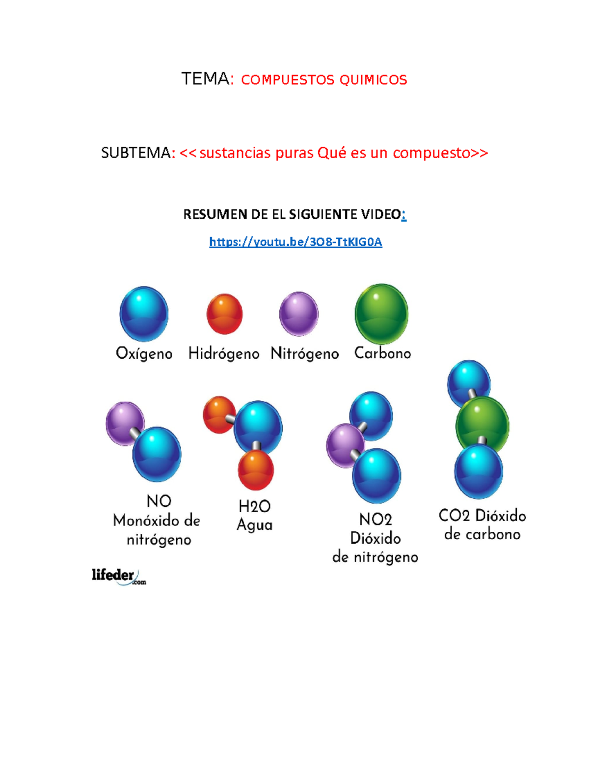 Compuestos Quimicosl 3 - TEMA: COMPUESTOS QUIMICOS SUBTEMA: