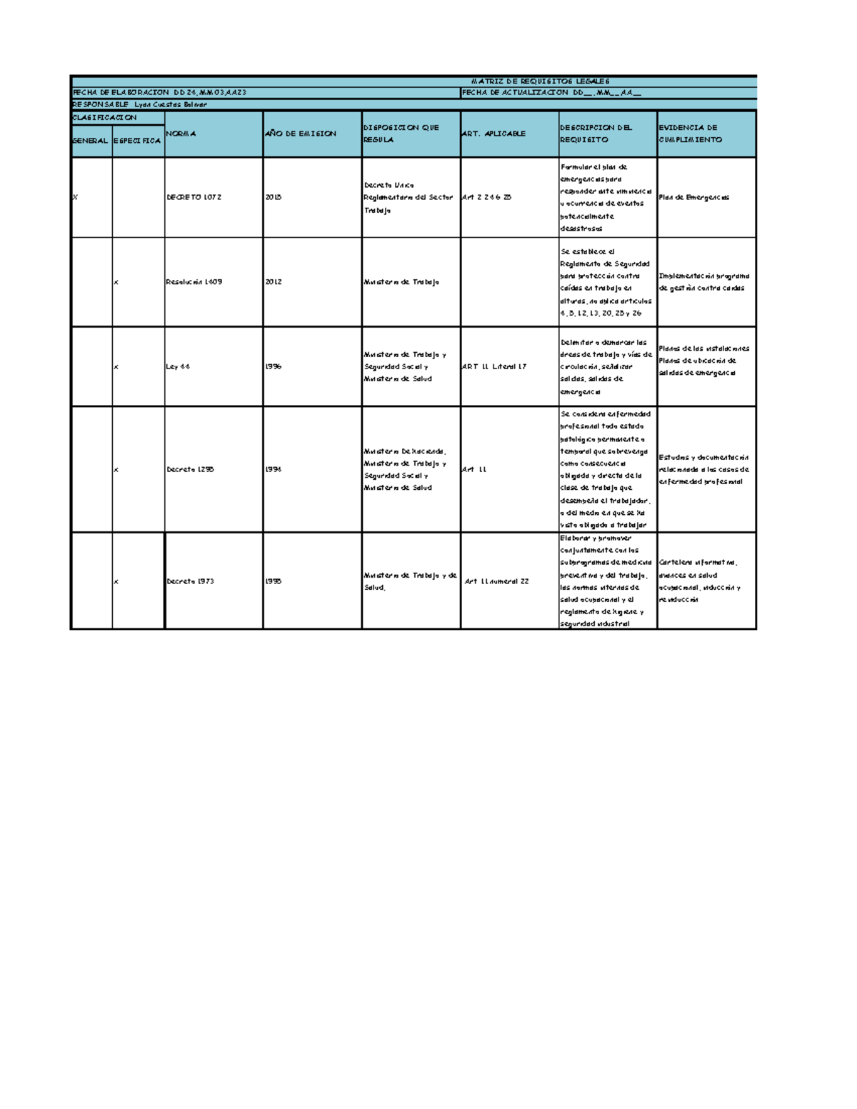 Matriz legal seguridad y salud en el trabajo - X DECRETO 1072 2015 ...