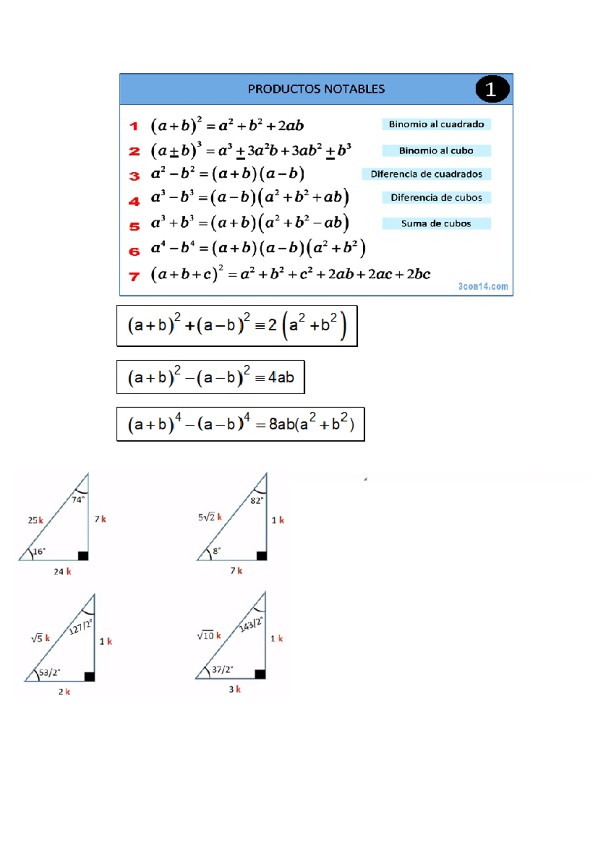 Formulas notables - xdddddddddddd - MATEMÁTICA BÁSICA - PRODUCTOS ...