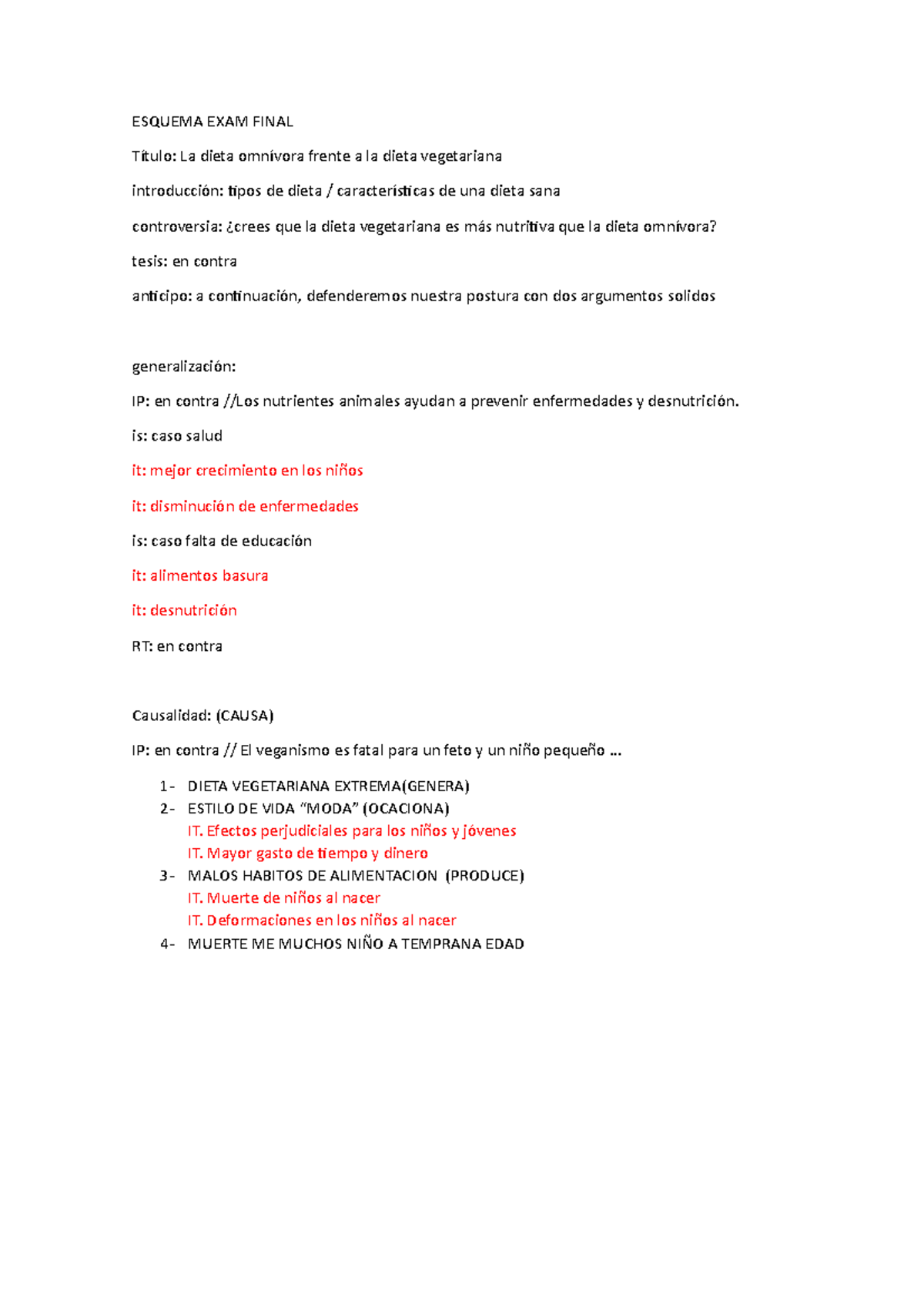 Exam final REDA - Verano 2023 - ESQUEMA EXAM FINAL Título: La dieta omnívora frente a la dieta ...