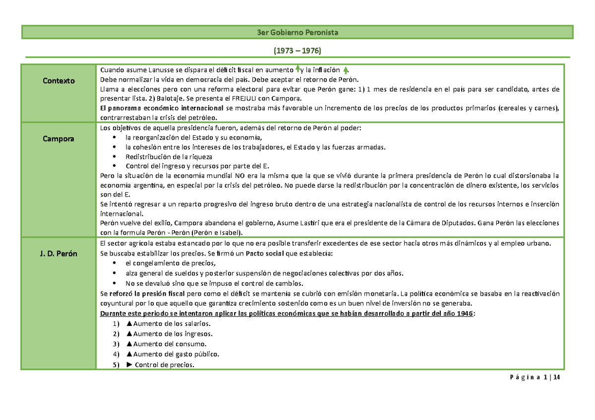 3er G. Peron a Menem yo - 3er Gobierno Peronista (1973 – 1976) Contexto ...