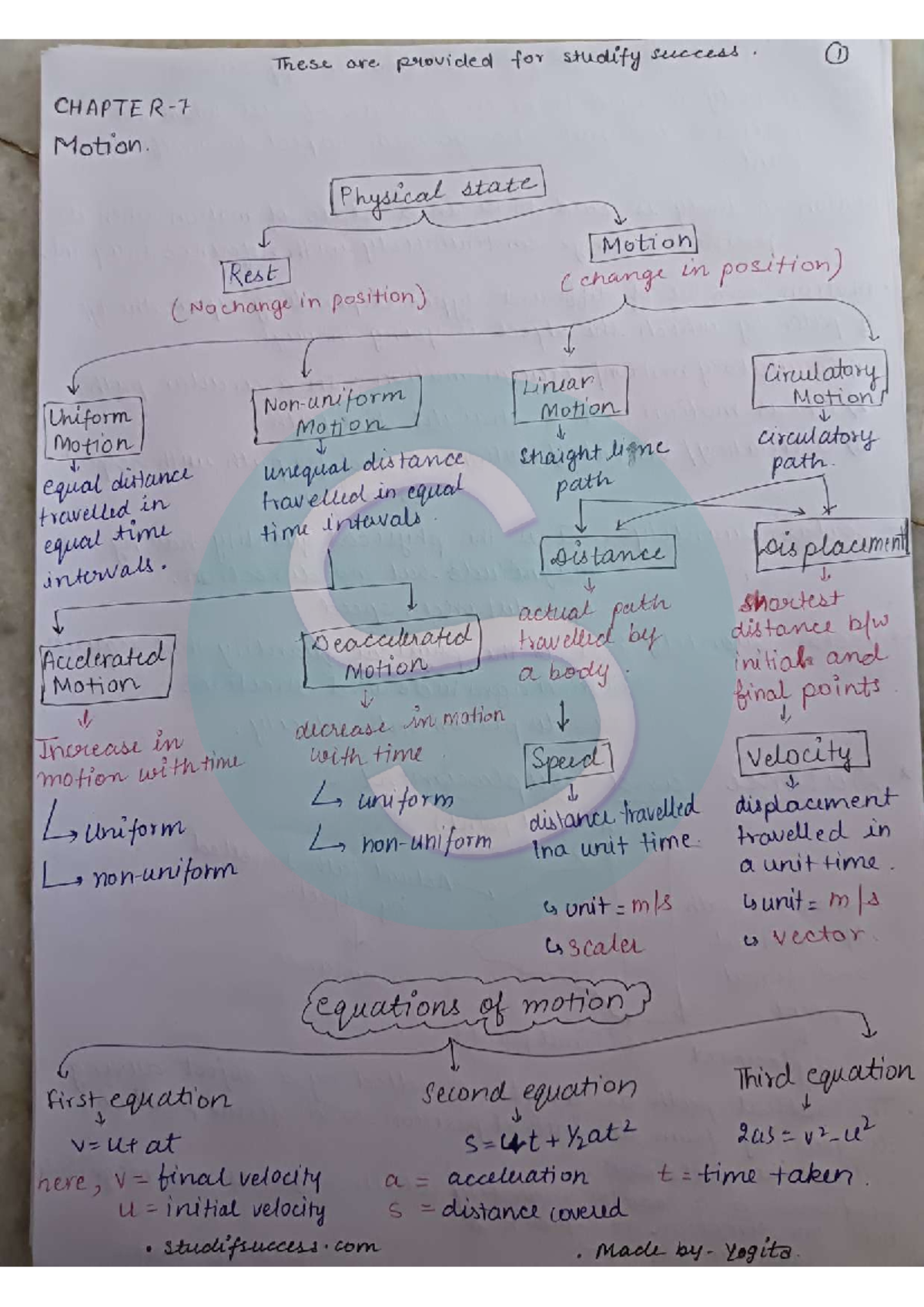 Class 9 ch-7 notes - Ejejsjejejejejeje - Physics HL - Studocu