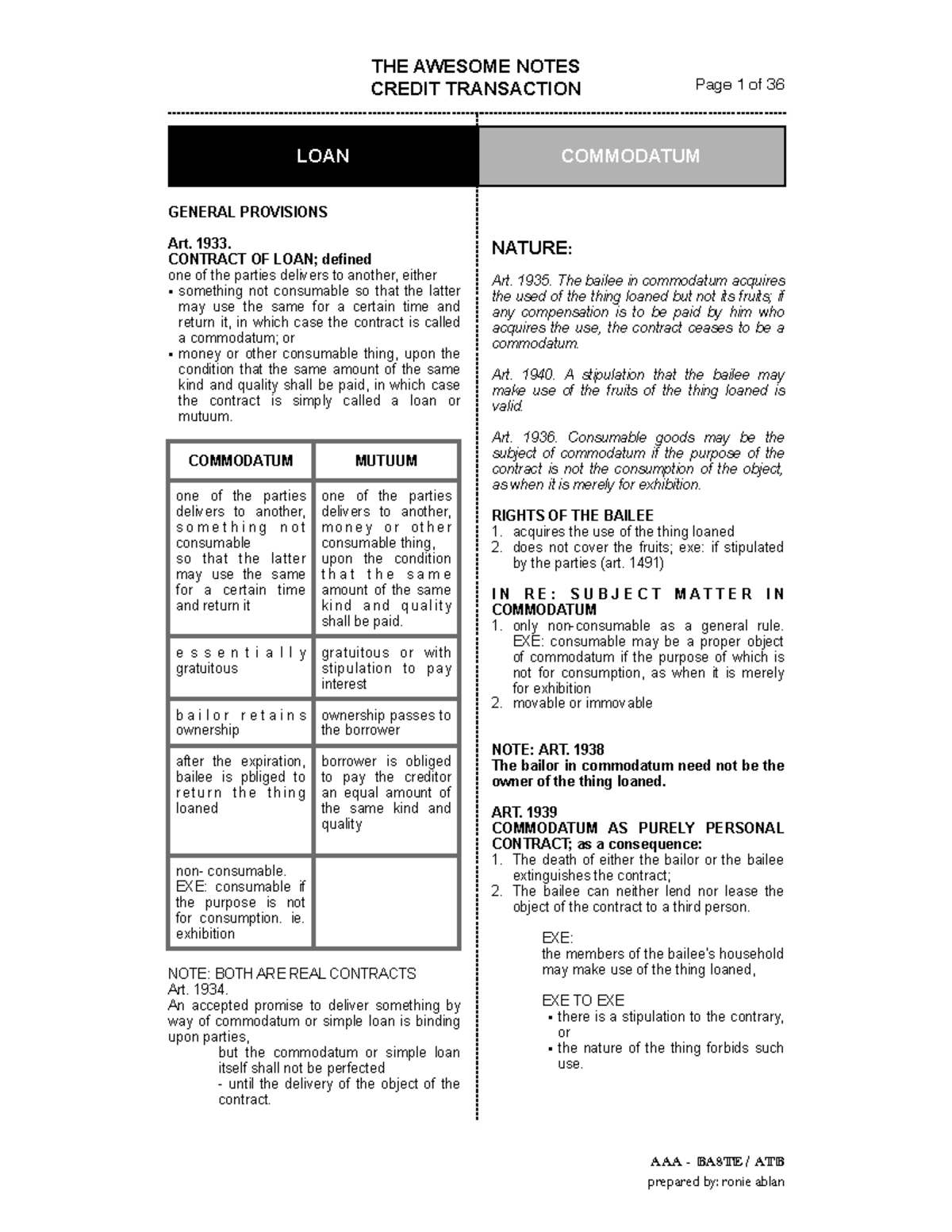 Credit Transaction - Notes found on the internet - CREDIT TRANSACTION ...
