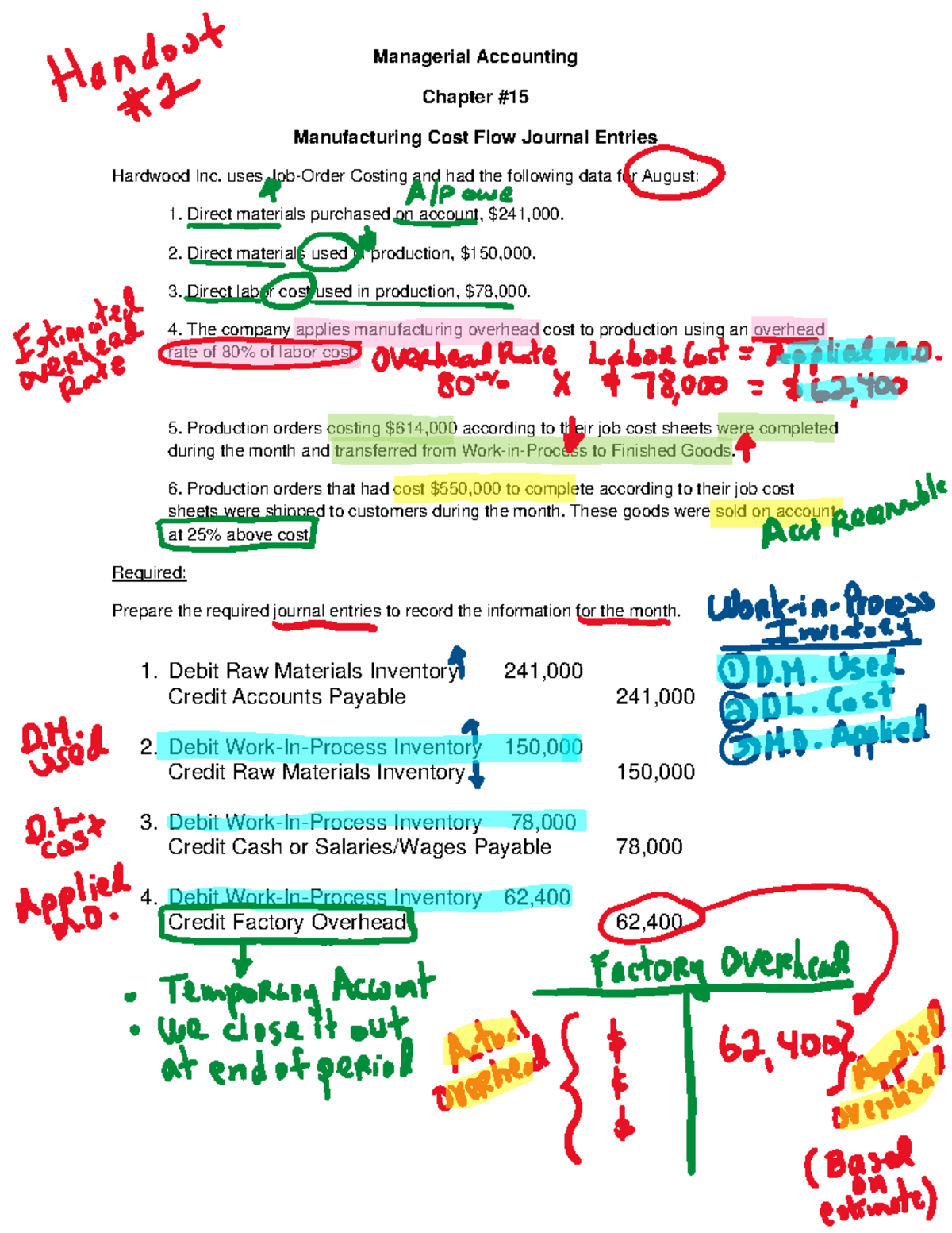 Chapter 15 Problem 2 Solved - Managerial Accounting Chapter ...