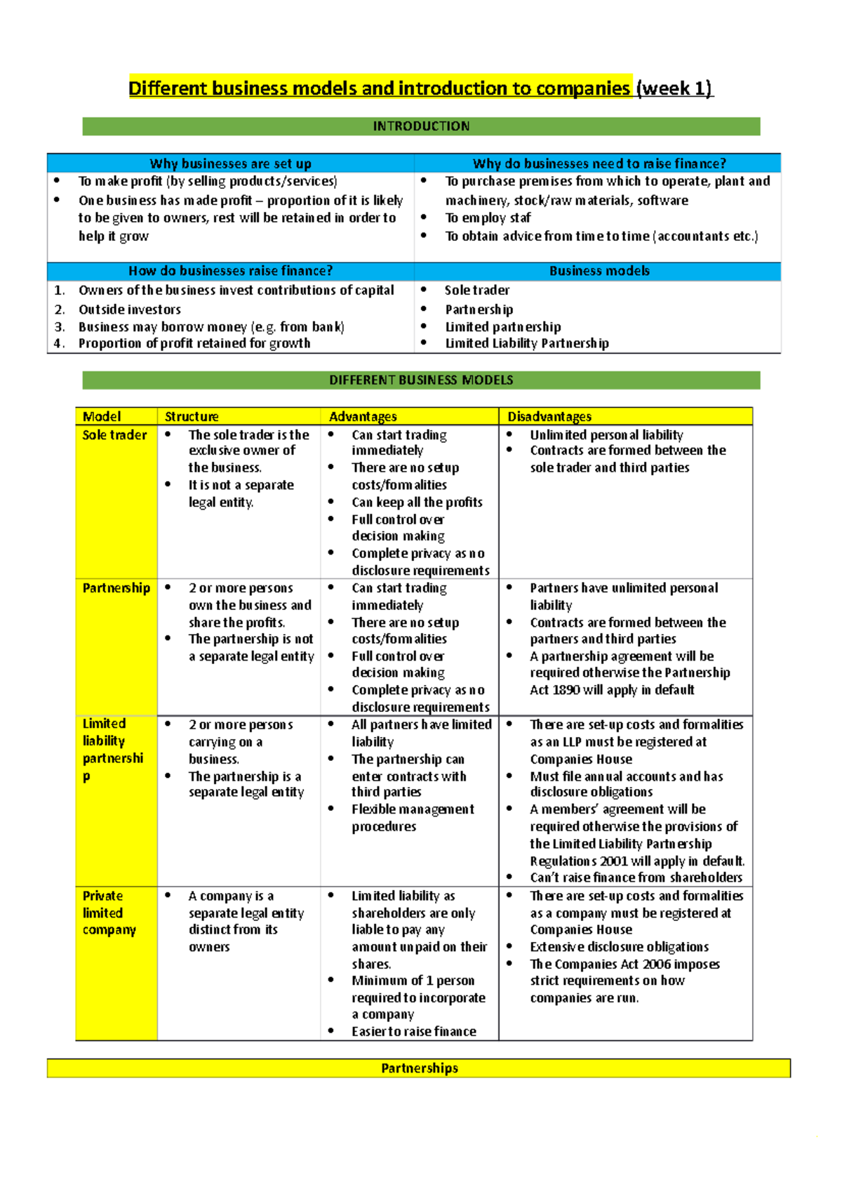 Company-all-notes compress - Different business models and introduction ...