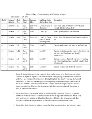 FILM.101 CH.6 Narrative - Deprecated API usage: The SVG back-end is no ...