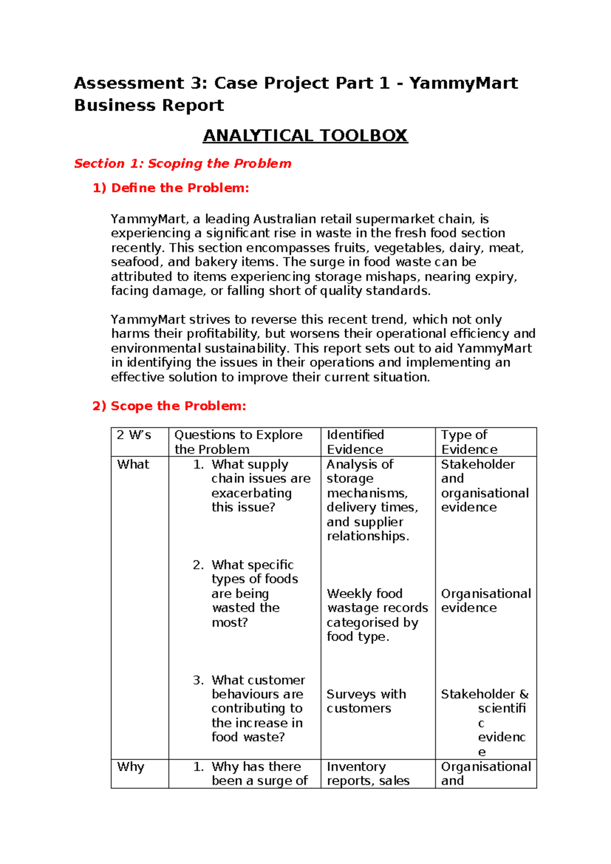 Comm1110 Assessment 3 T2 2024 Assessment 3 Case Project Part 1 Yammymart Business Report 