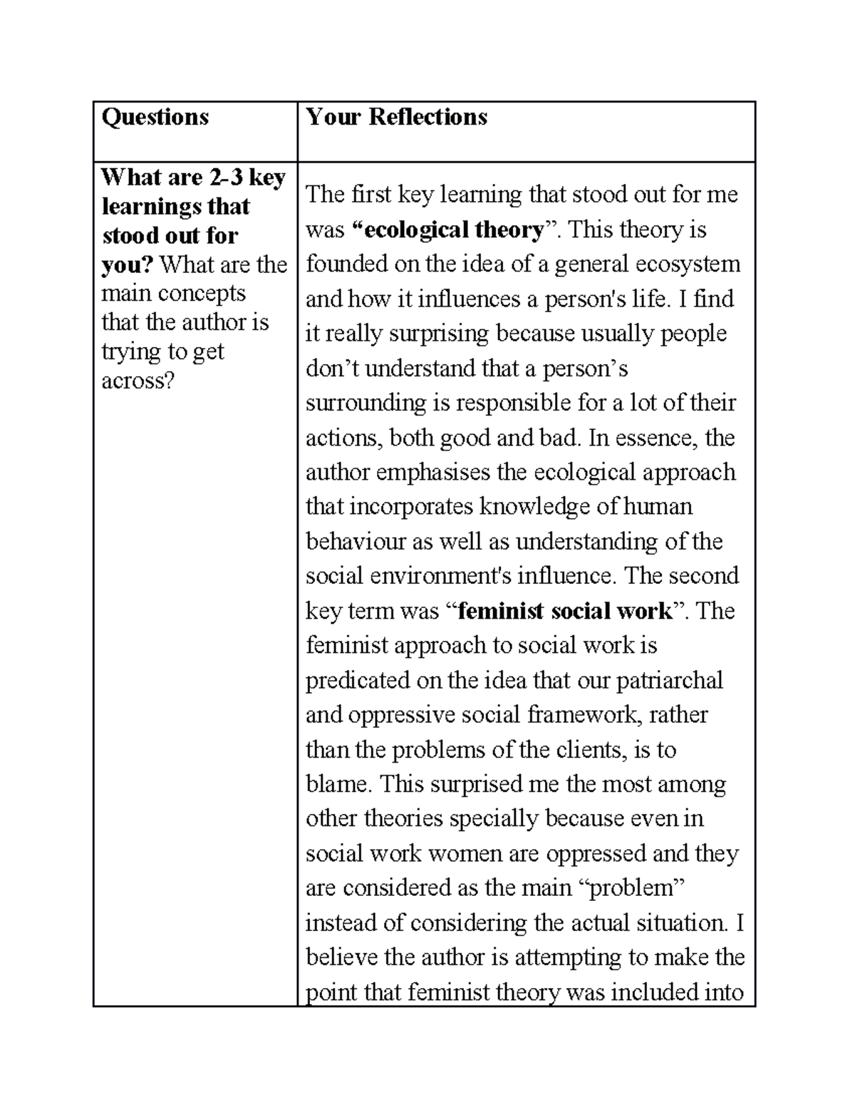 Reading Journal Template module 2 - Questions Your Reflections What are ...