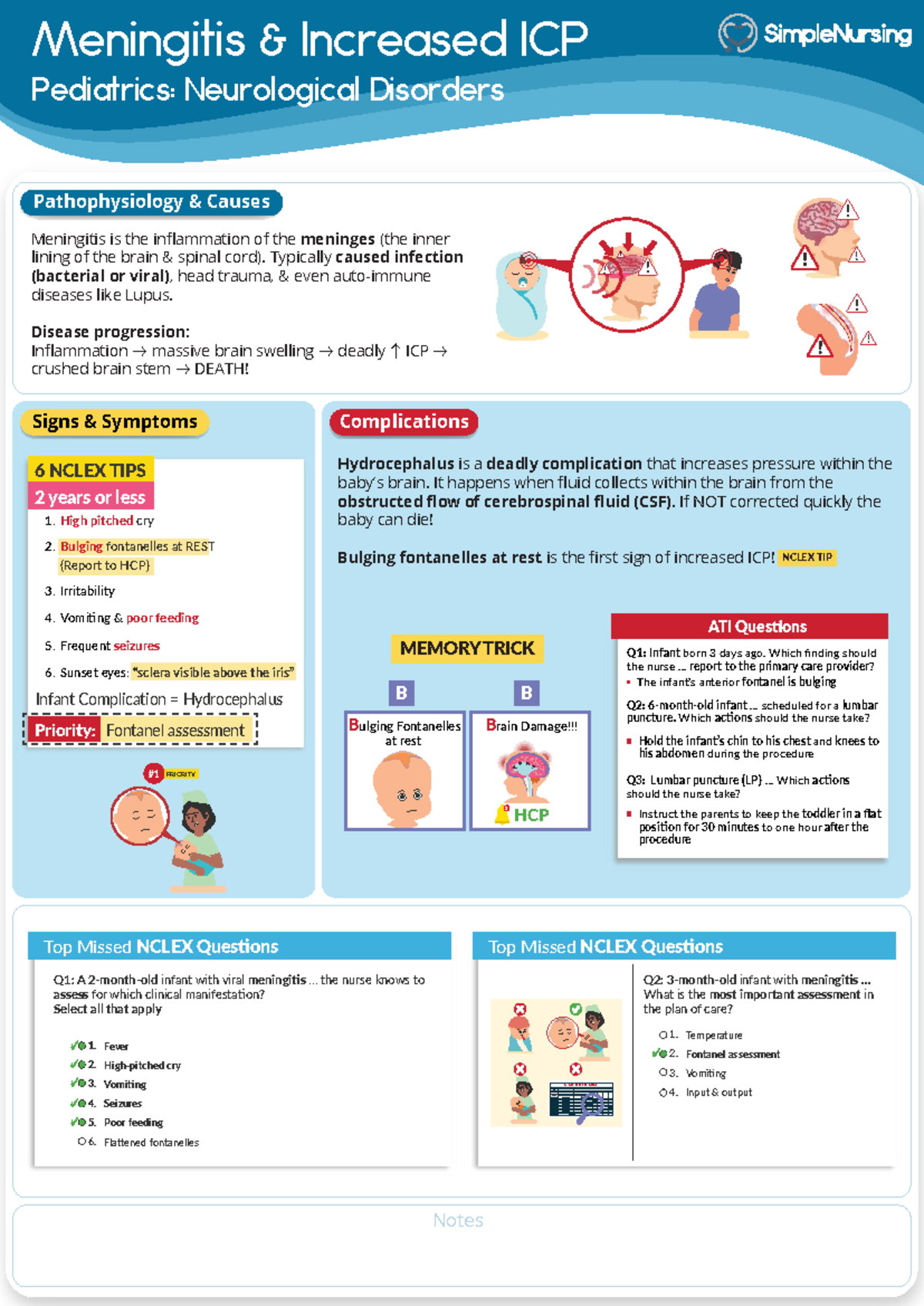 1.0 Meningitis & Increased ICP - Meningitis & Increased ICP Pediatrics ...