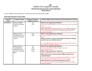 CYB 220 Module 3 - CYB 220 Module Three Activity Template You are ...