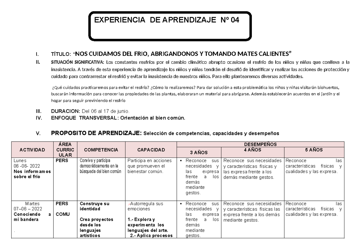 Esquema DE LA Experiencia DE Aprendizaje N°09 - I. TÍTULO: “NOS CUIDAMOS DEL FRIO, ABRIGANDONOS ...